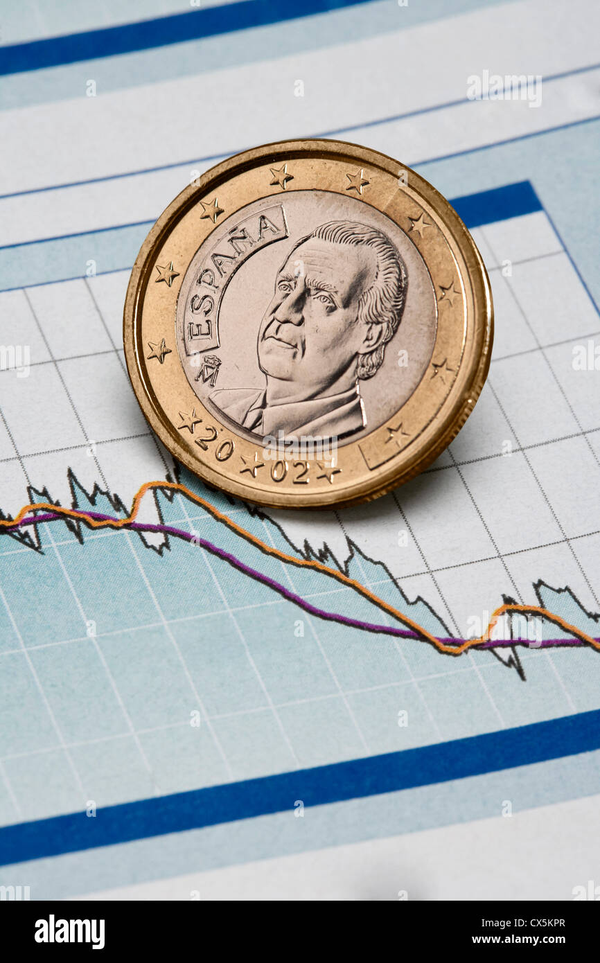 Spain economy euro chart hi-res stock photography and images - Alamy