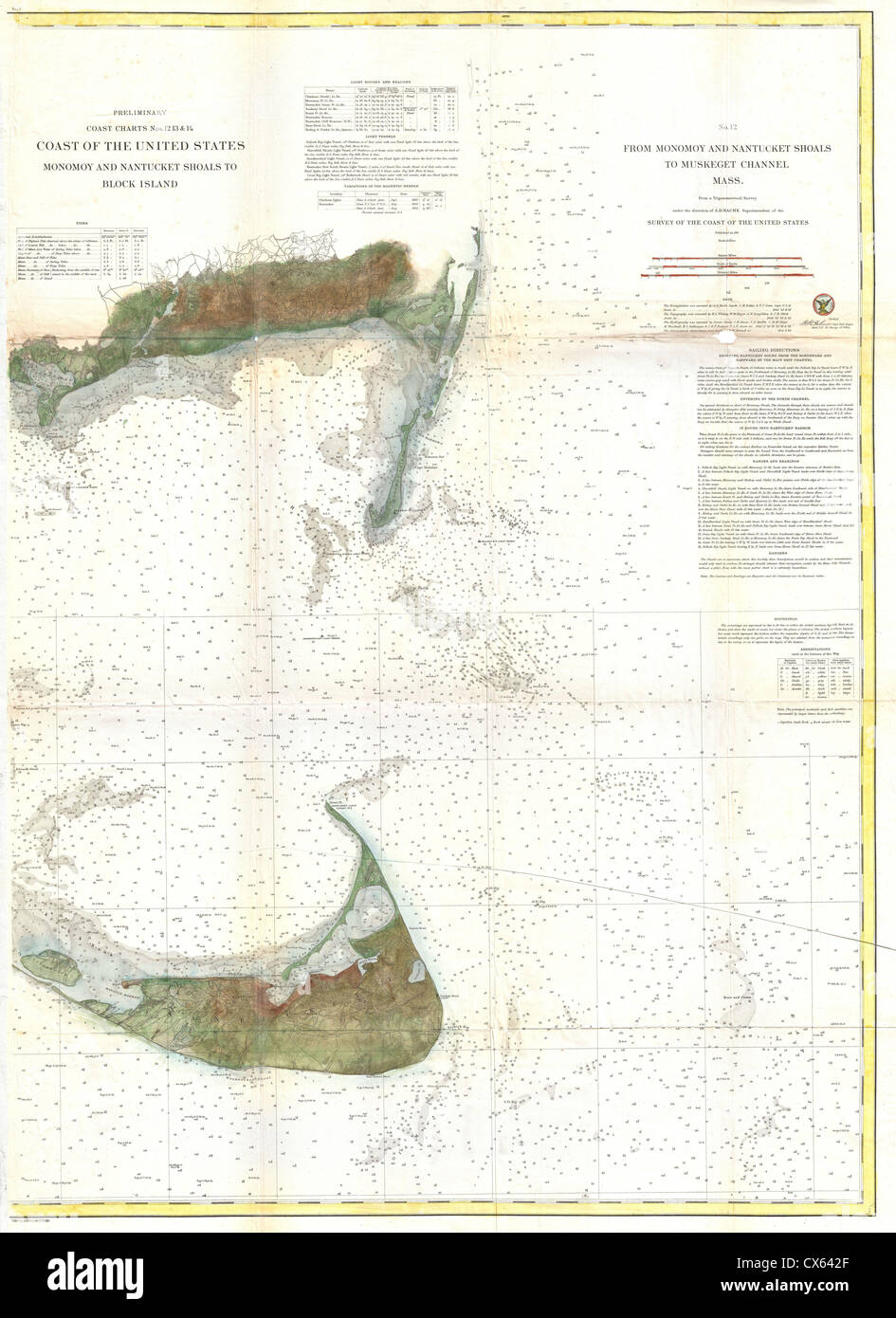 This 1860 U.S. Coast Survey map of Nantucket Island provides detailed ...
