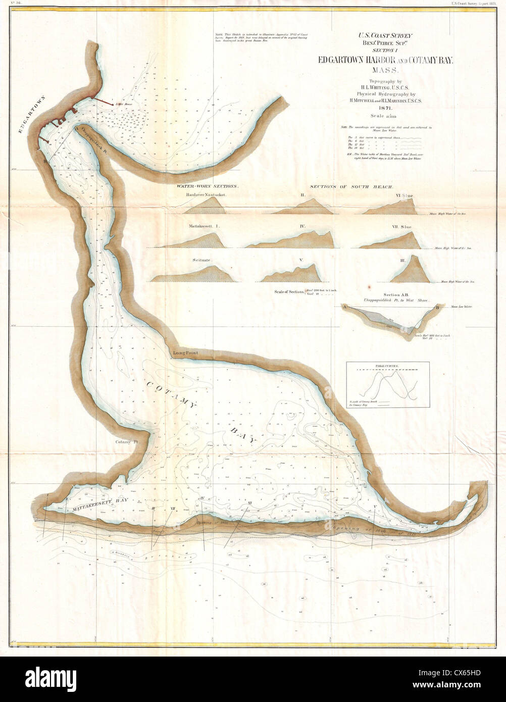 The 1871 U.S. Coast Survey map of Edgartown Harbor in Martha's Vineyard ...