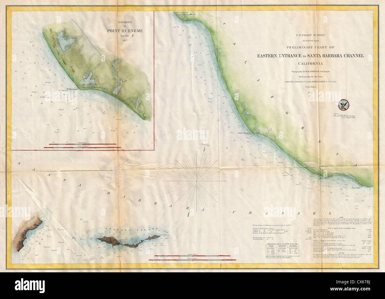 1857 U.S. Coast Survey Map of the Eastern Entrance to Santa Barbara ...