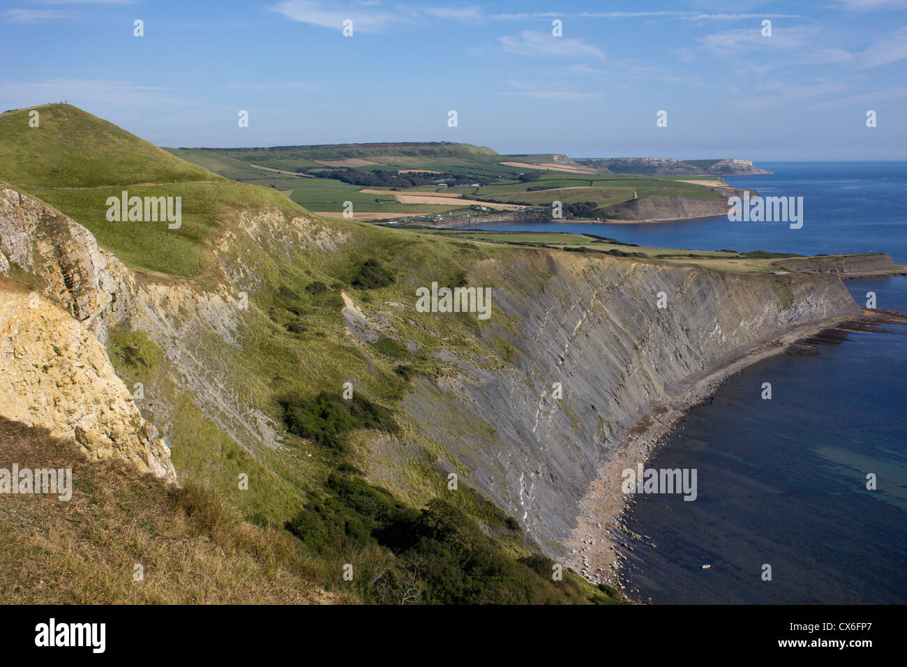 Kimmeridge bay oil shale cliffs hi-res stock photography and images - Alamy