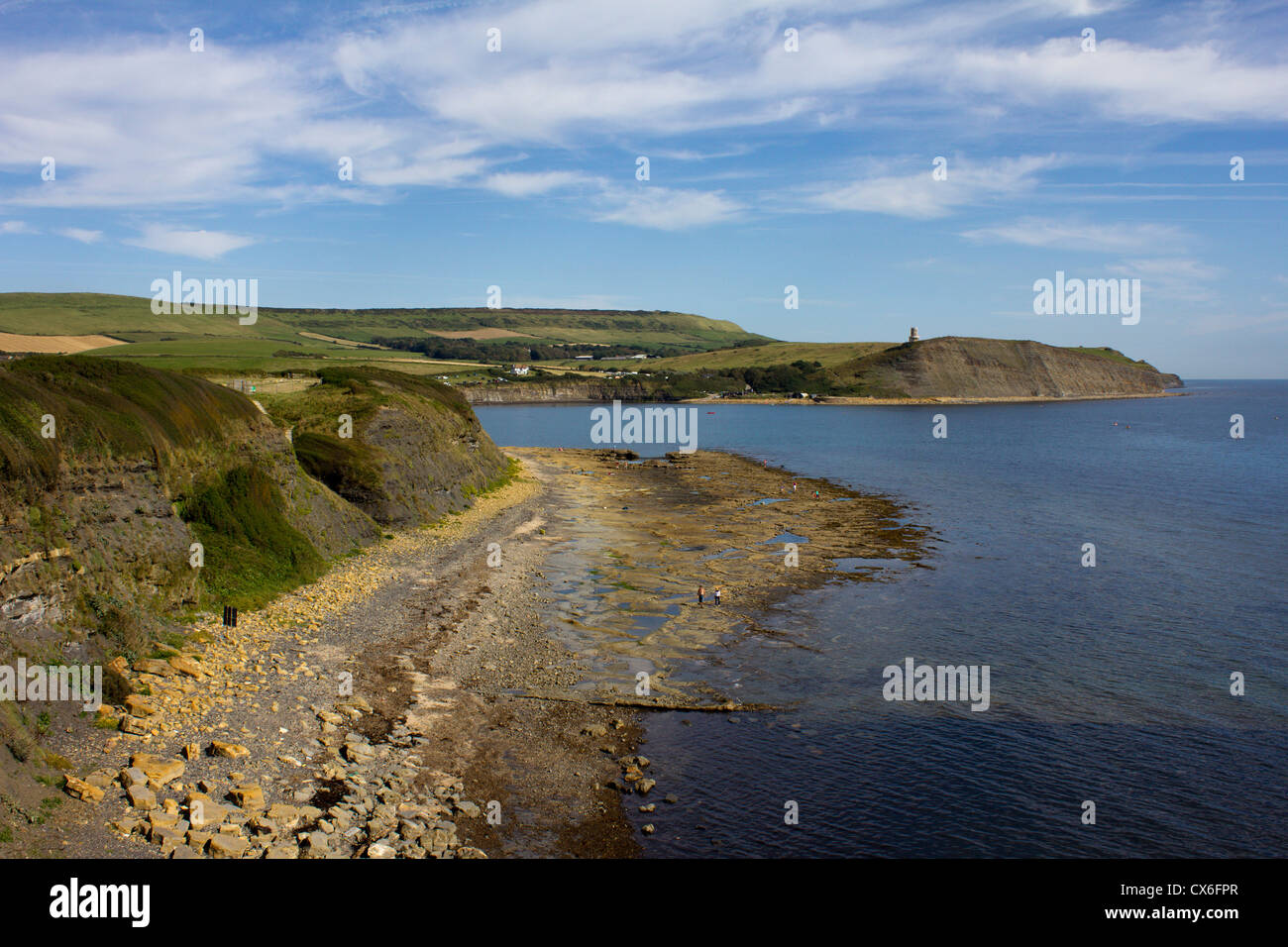 Kimmeridge bay oil shale cliffs hi-res stock photography and images - Alamy
