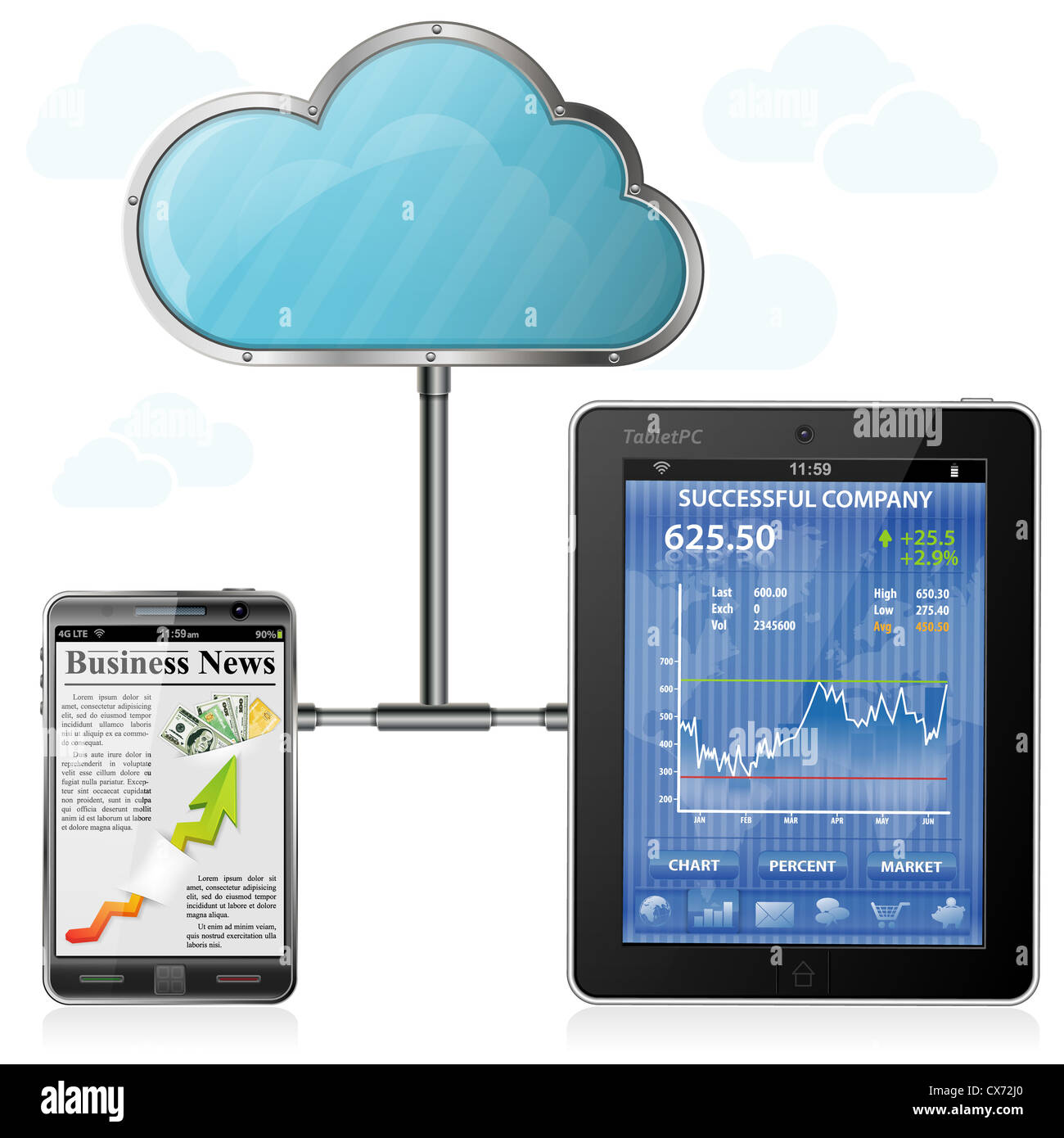 Cloud Computing Concept - Cloud with Tablet PC and Smartphone with ...