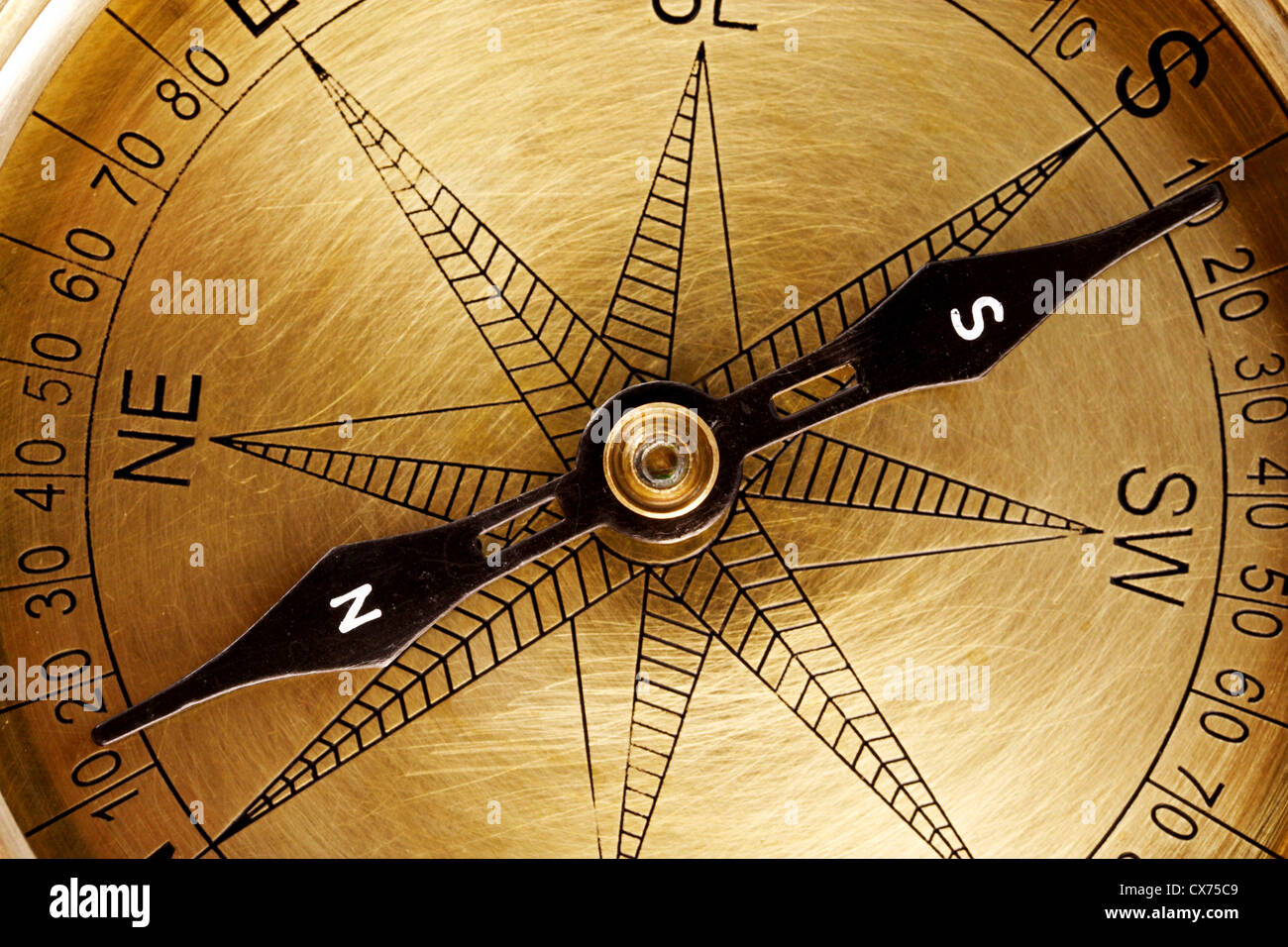 Old Directional compass on white background Stock Photo - Alamy