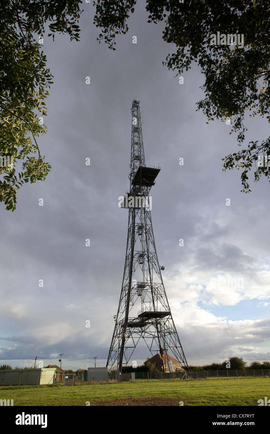 Raf radar ww2 hi-res stock photography and images - Alamy
