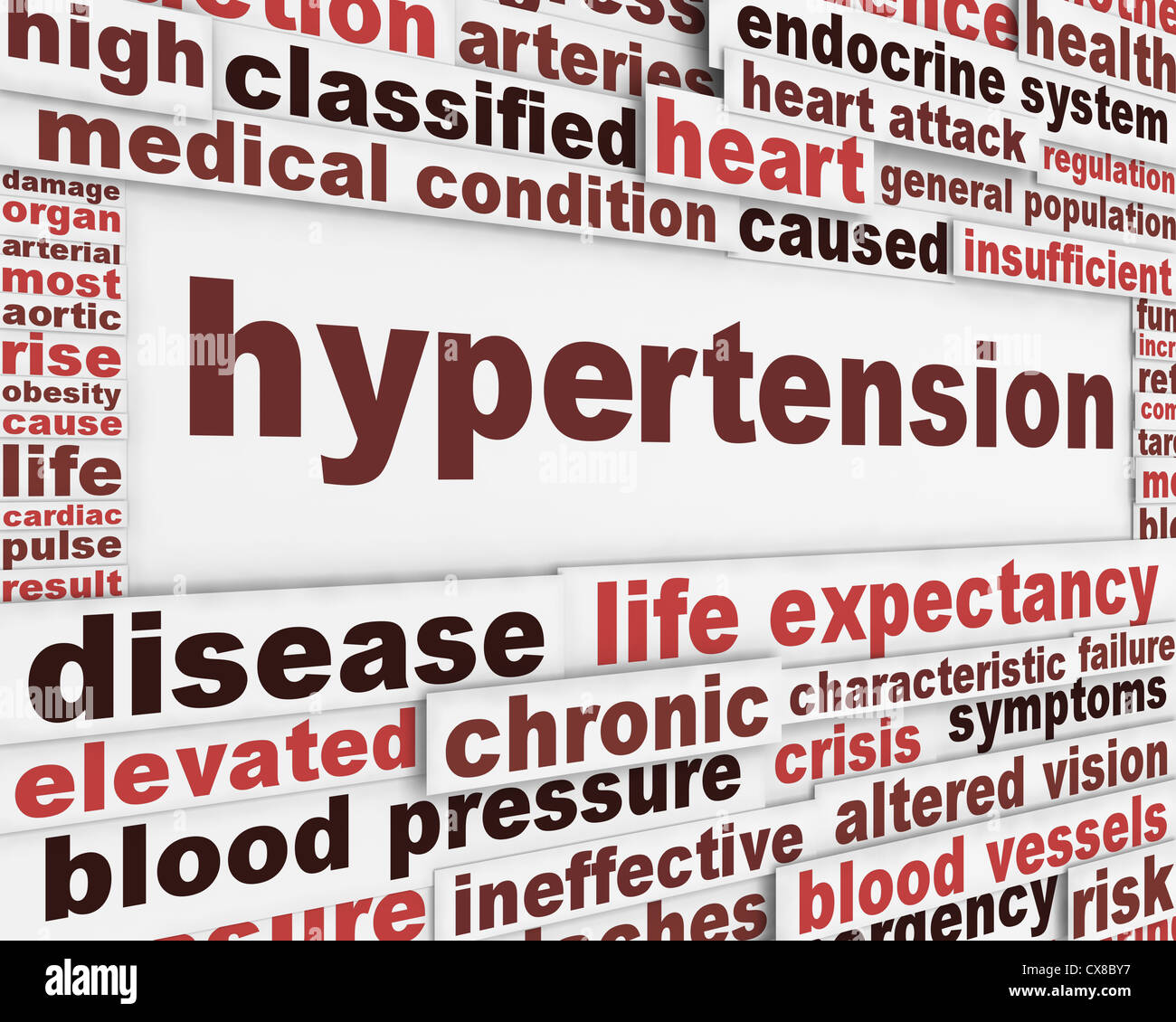 Hypertension Poster High Resolution Stock Photography and Images - Alamy