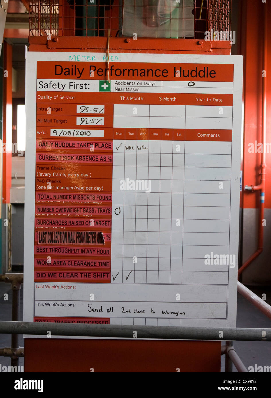 Office safety posters hi-res stock photography and images - Alamy