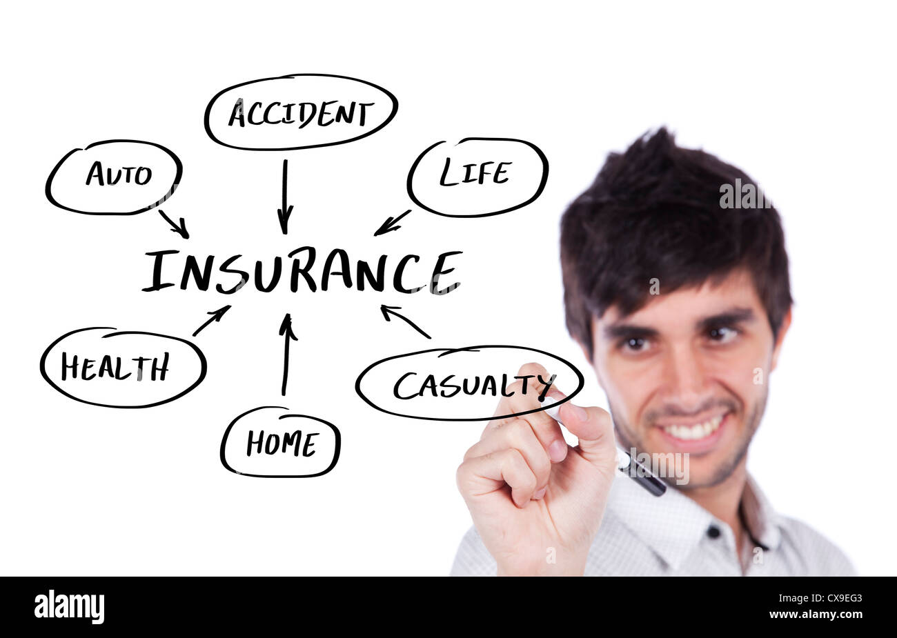 Happy businessman writing an insurance solution diagram on the ...