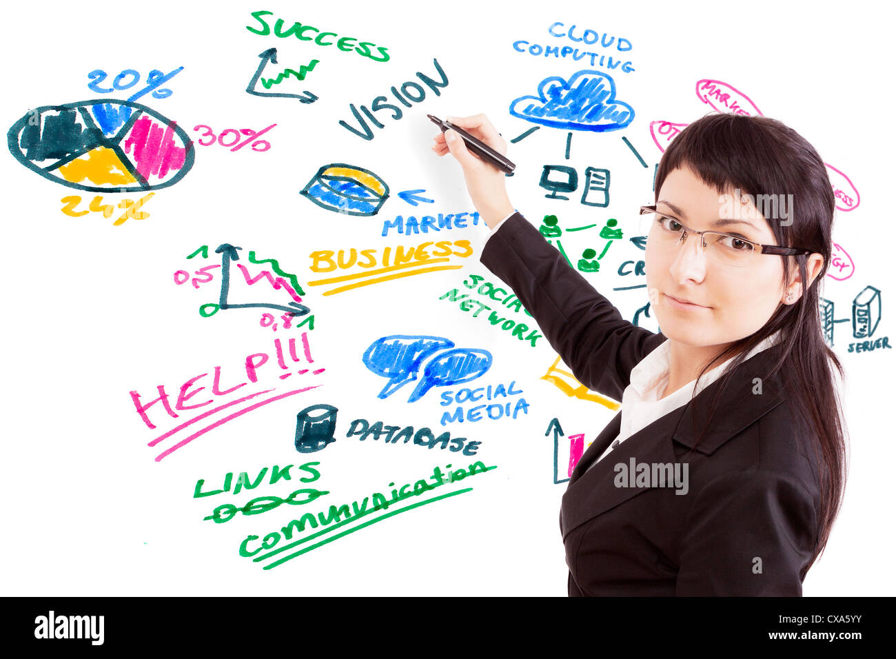 Business plan concept flowchart hi-res stock photography and images - Alamy