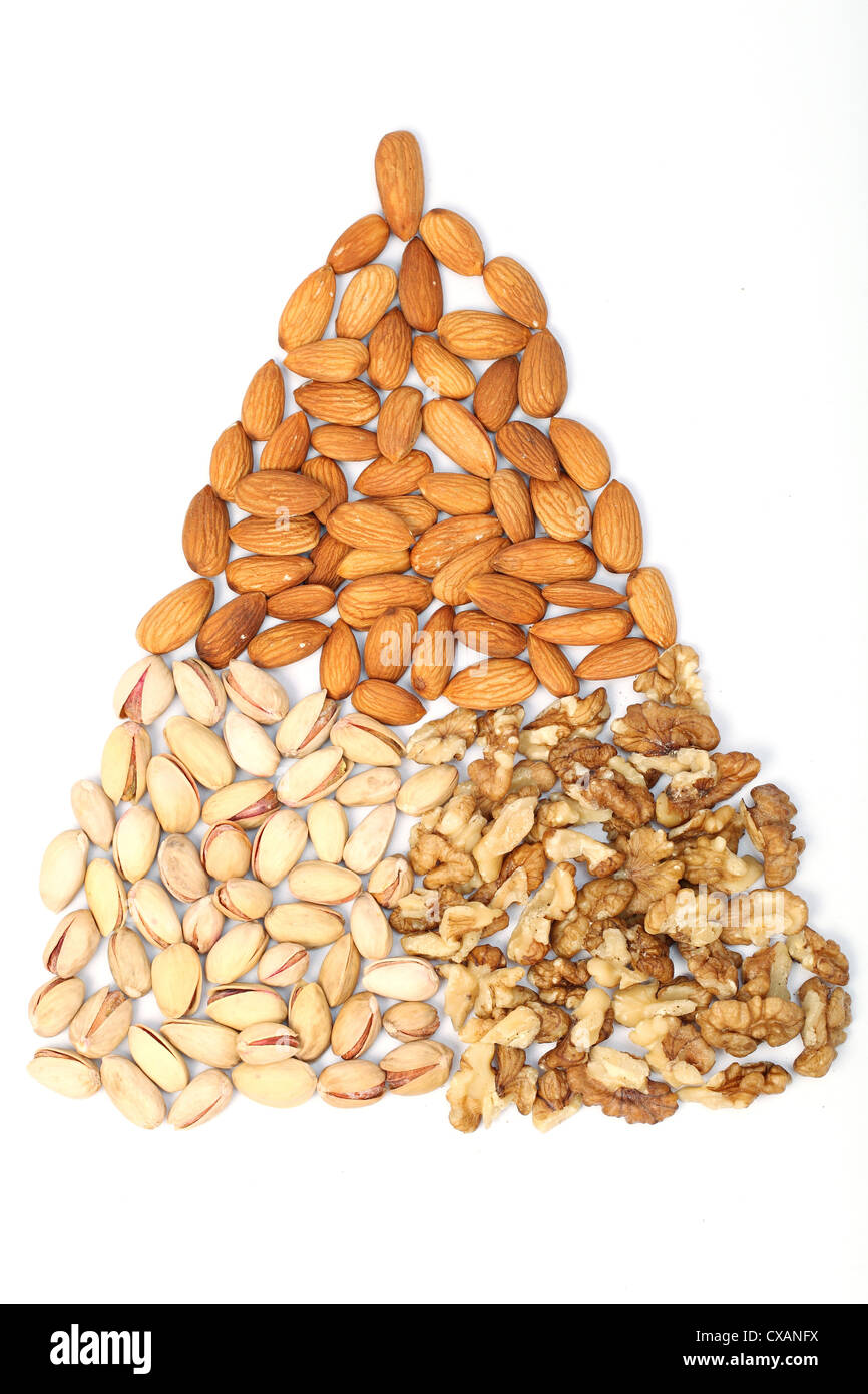 Arranged Almonds,walnuts and pistachios in a health pyramid shape Stock ...