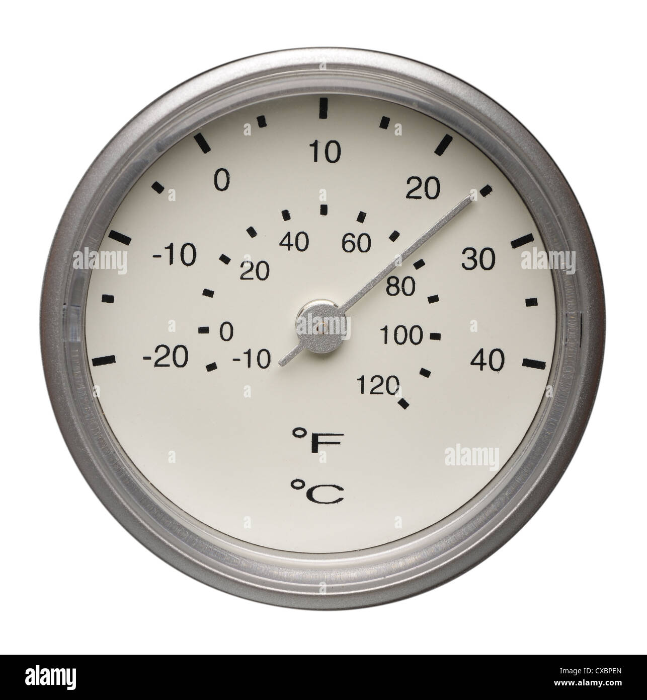 Dial of instrument for measuring temperature, isolated on a white ...