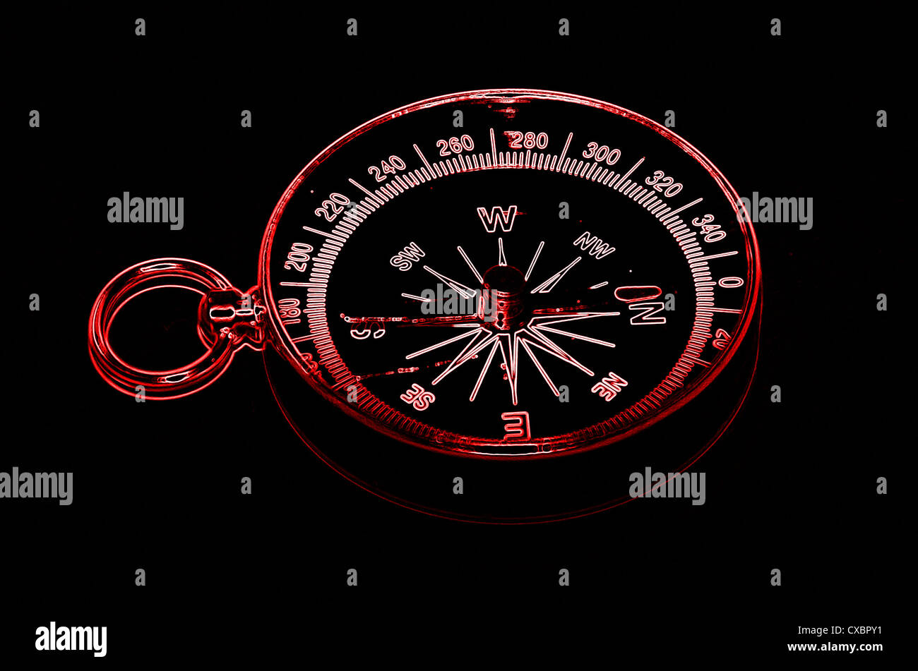 Compass. (CTK Photo/Rostislav Kalousek Stock Photo - Alamy
