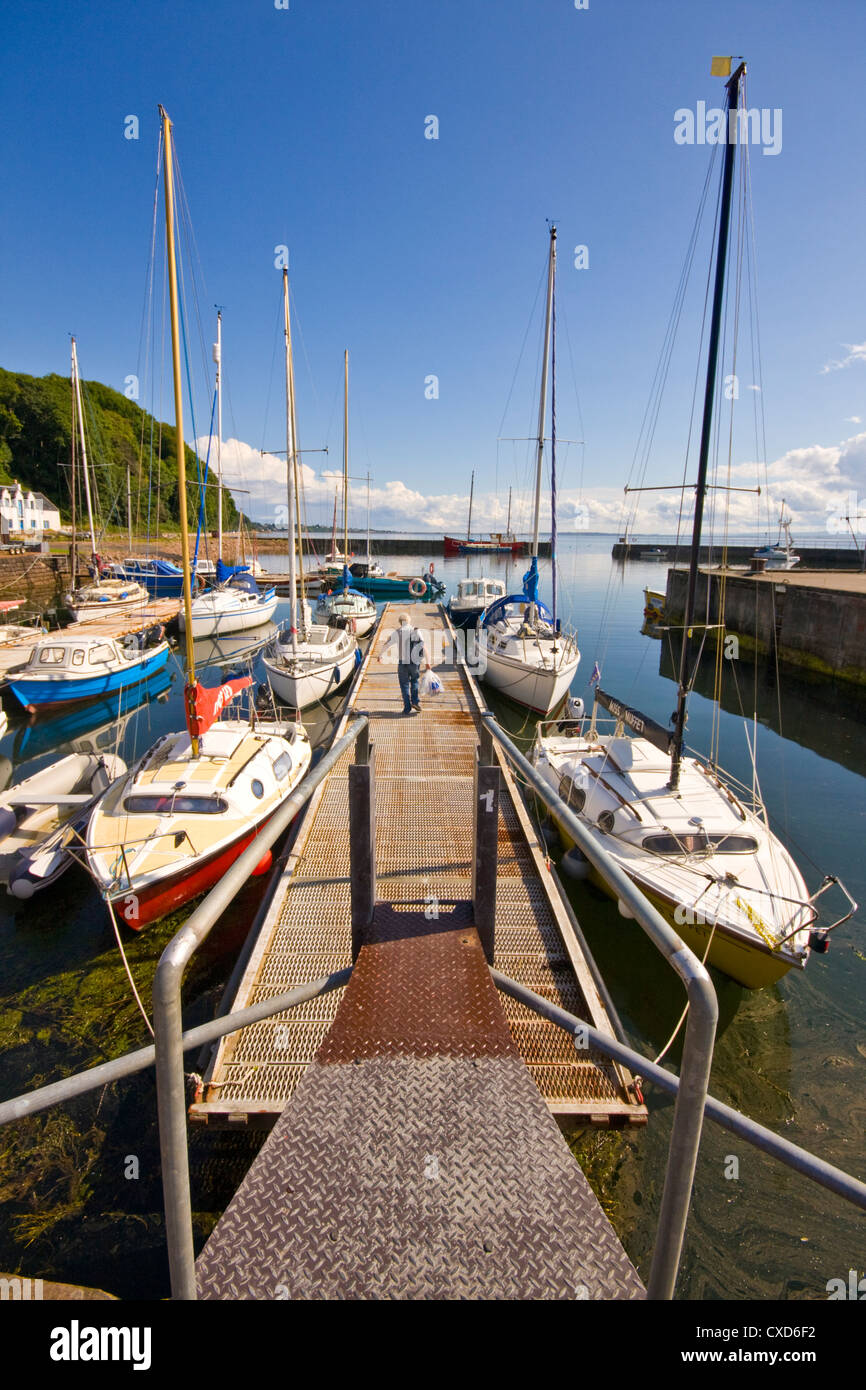Summer at Avoch Harbour on the Moray Firth Stock Photo - Alamy