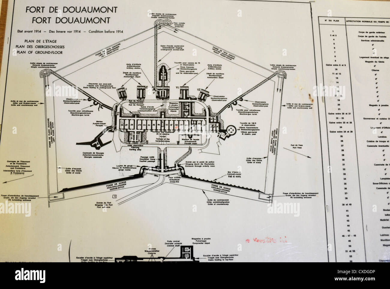 Verdun,Fort of Douaumont,14-18,first world war,Meuse,Lorraine,France ...