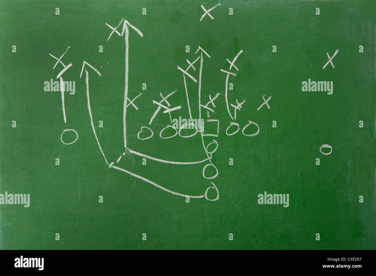 Football play on a green chalkboard Stock Photo - Alamy