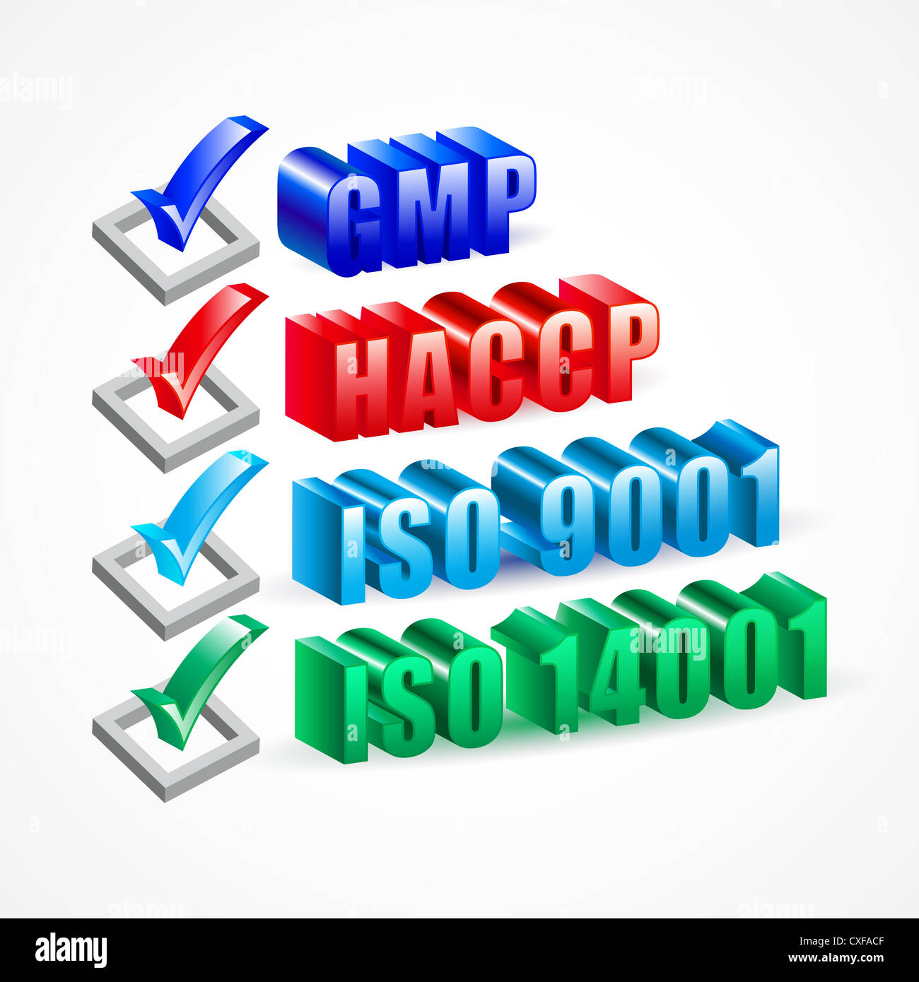 Check list GMP HACCP ISO 9001 and 14001 system Stock Photo - Alamy