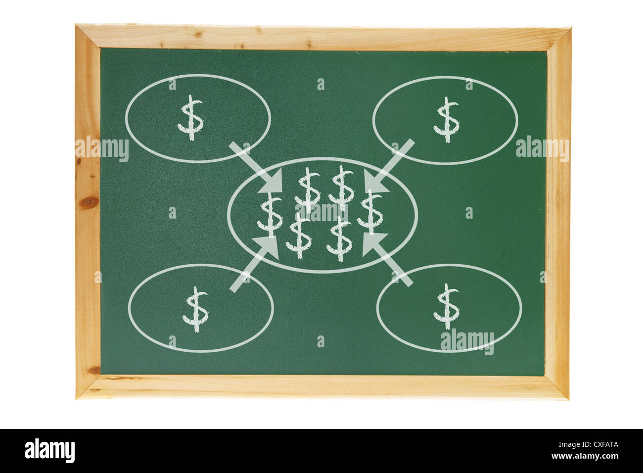 Dollar signs hi-res stock photography and images - Alamy