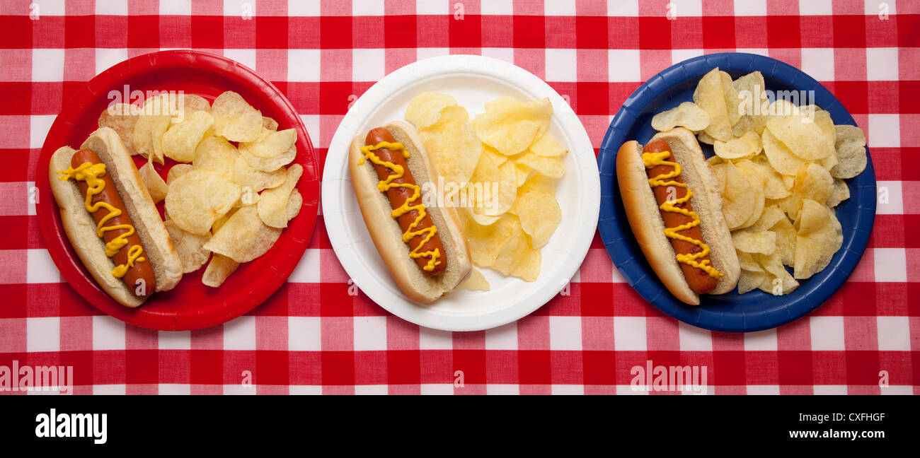 Red Hot Dogs Stock Photos & Red Hot Dogs Stock Images - Alamy