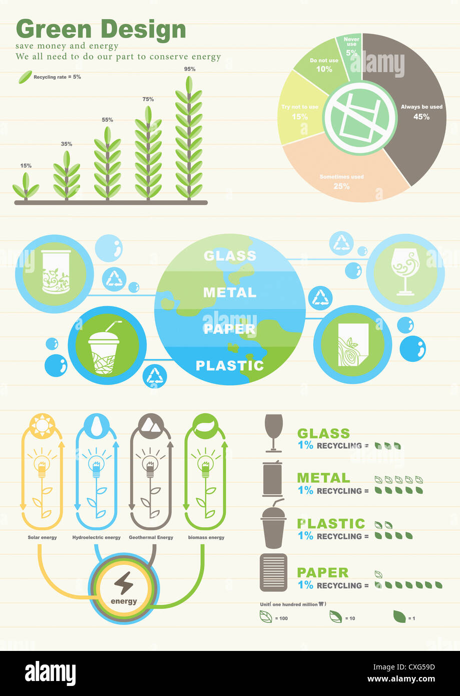 A illustration of a green design template Stock Photo - Alamy