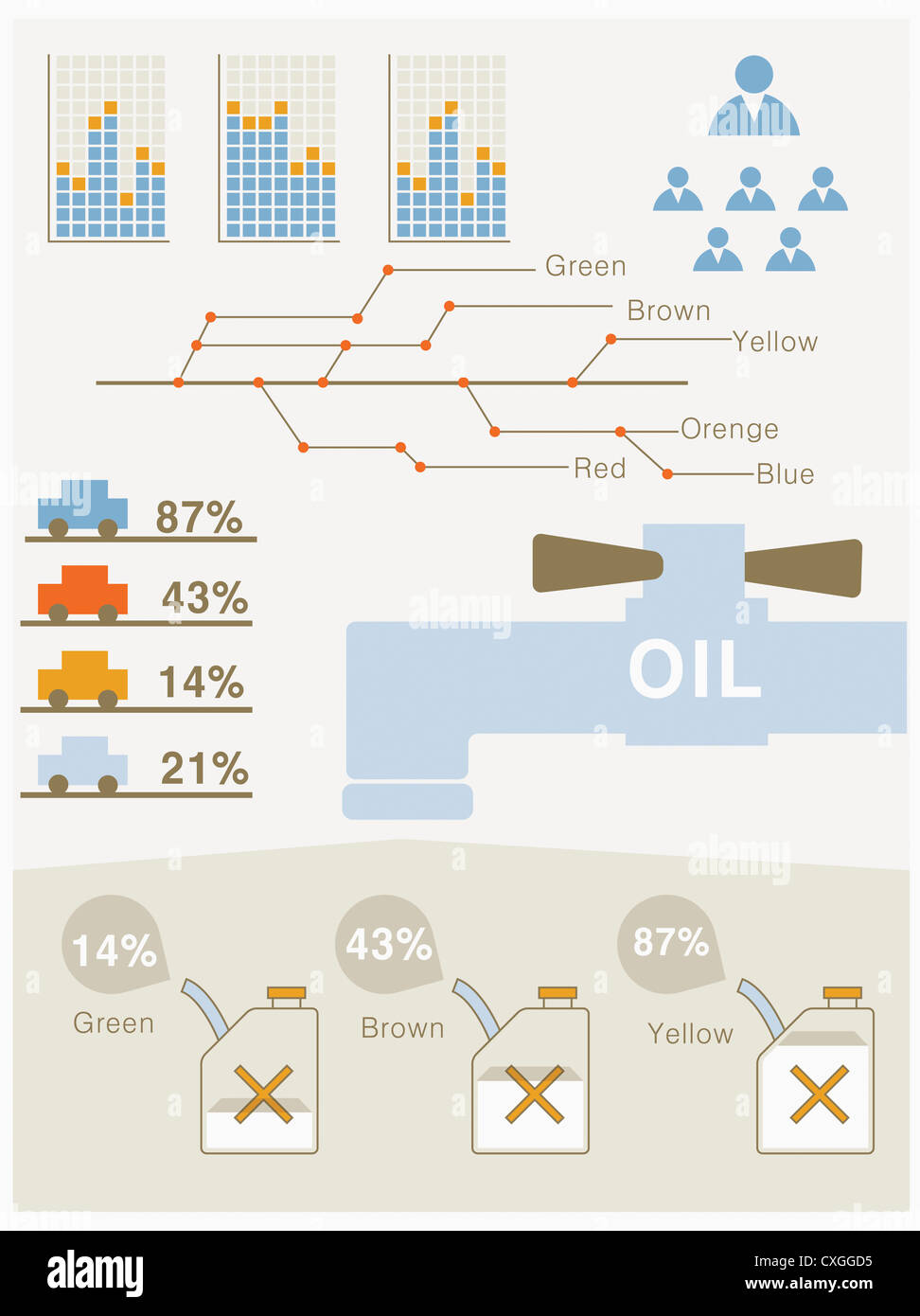 charts indicating data about oil Stock Photo - Alamy