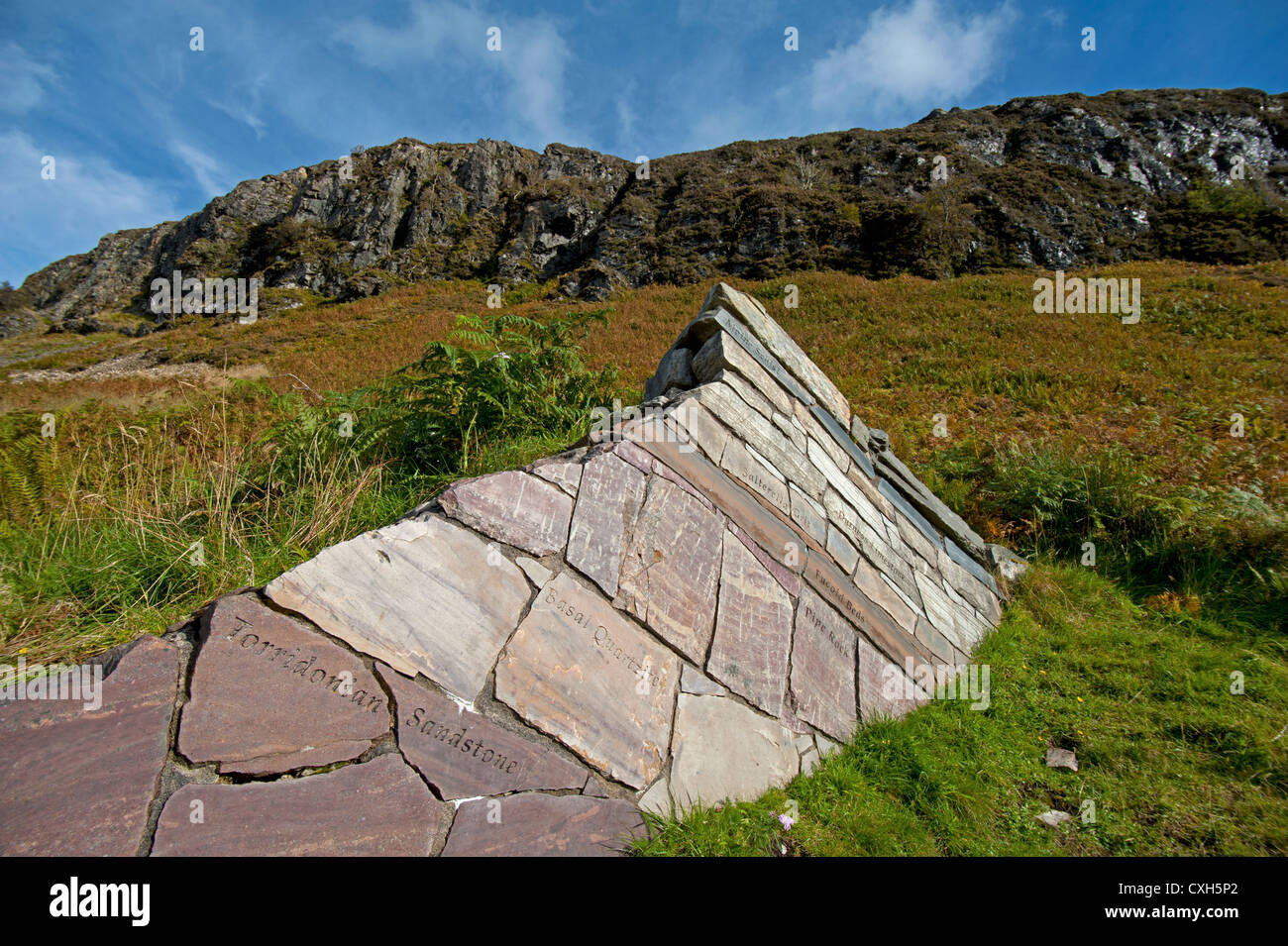 Moine schists hi-res stock photography and images - Alamy