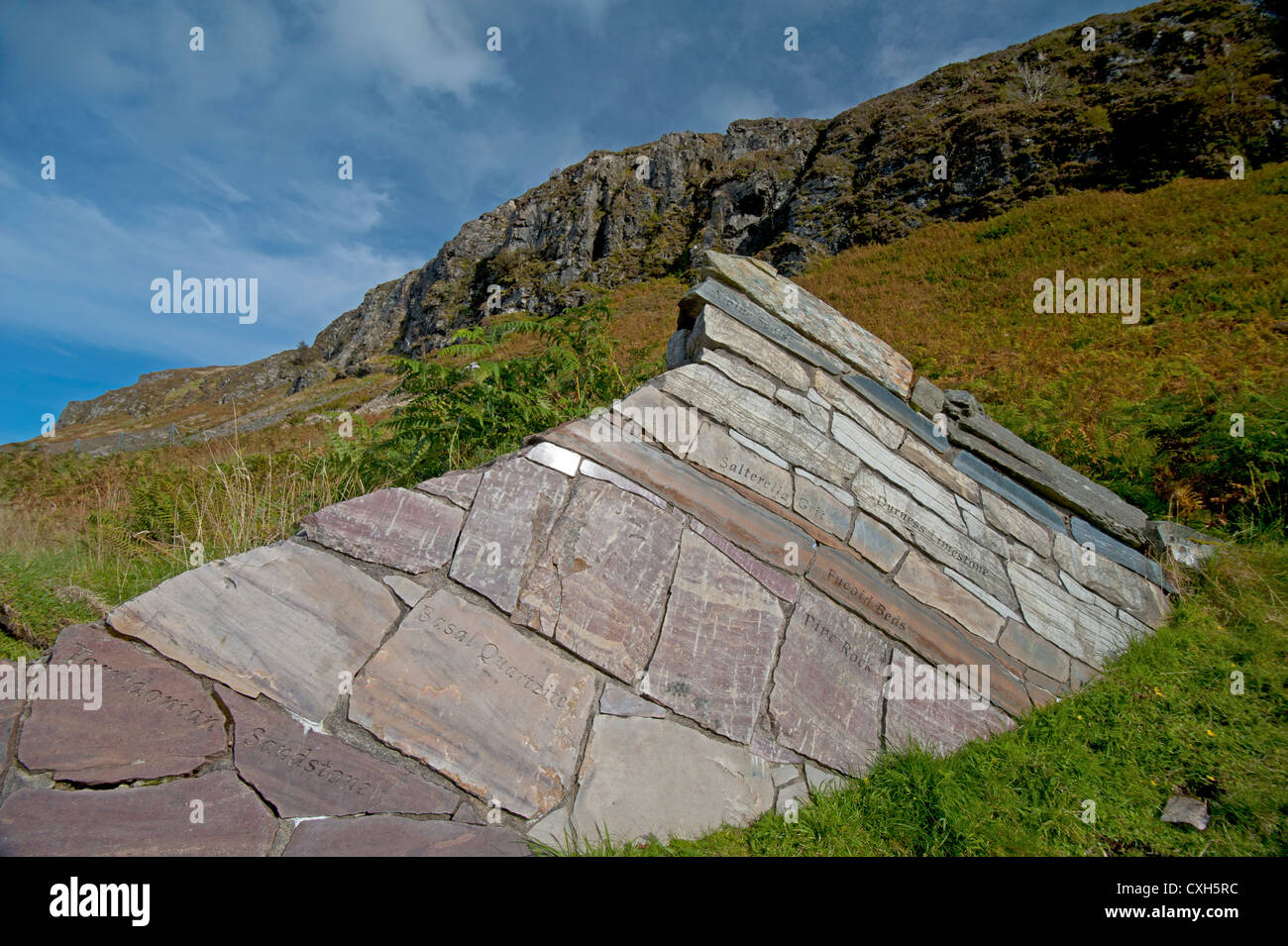 A Geological Wall built to show the rock strata after the Moine Thrust ...