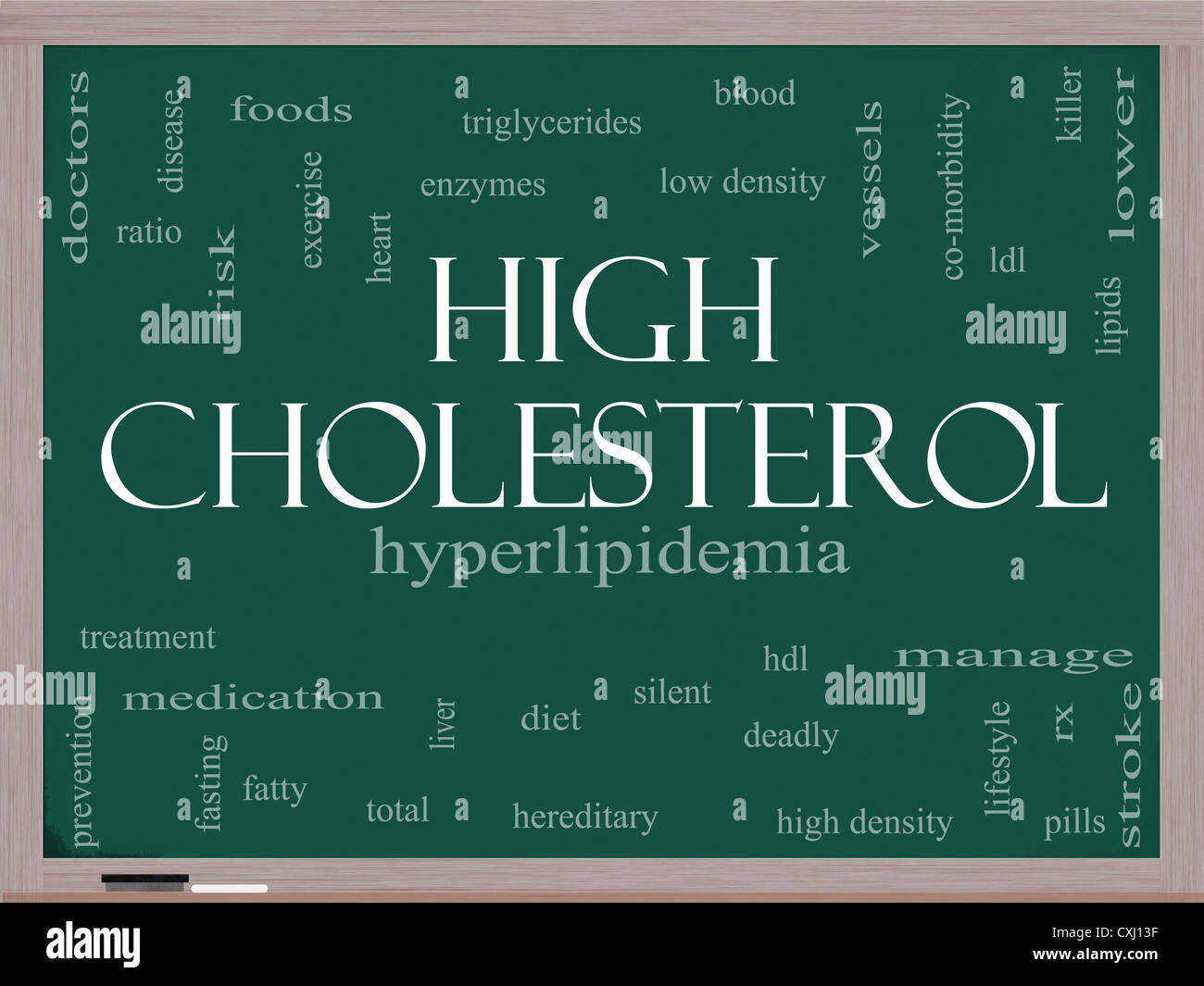 High blood lipids hi-res stock photography and images - Alamy