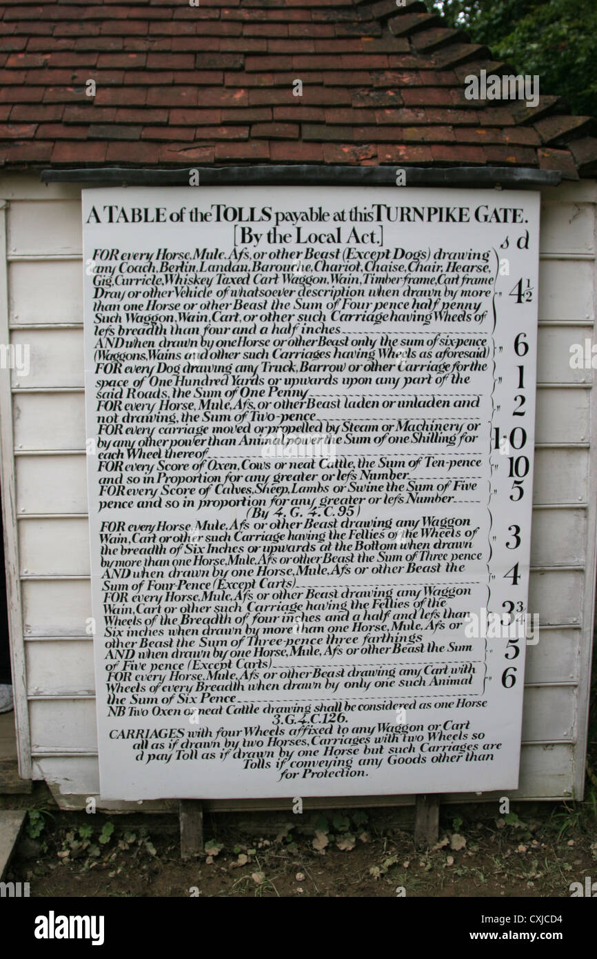 Hand painted toll sign hi-res stock photography and images - Alamy