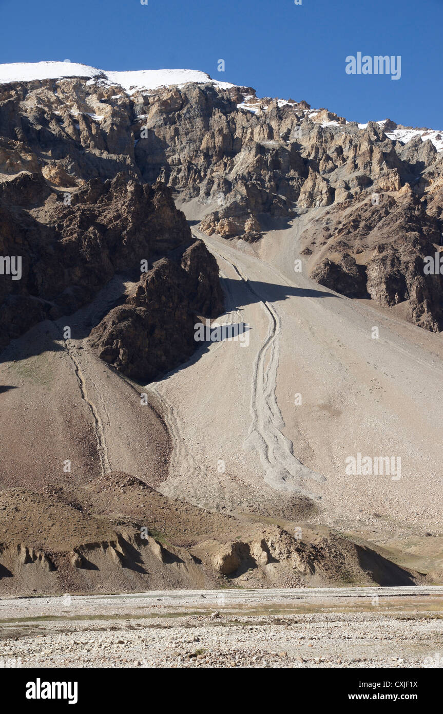 Landscape between Baralacha La (Bara-Lacha-Pass, 4890m) and Sarchu ...