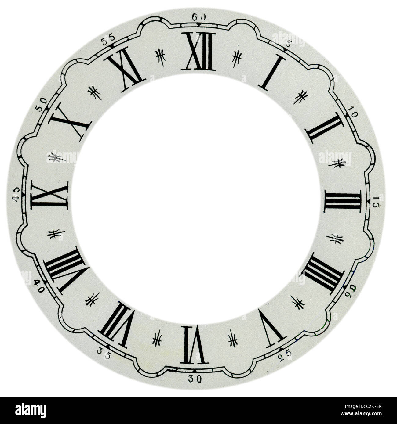 Clock texture hi-res stock photography and images - Alamy