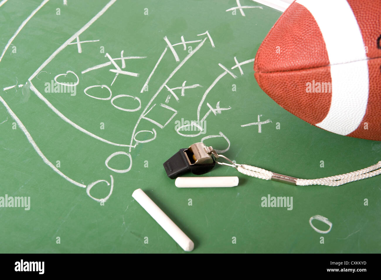 A diagram of a football play on a chalkboard with a football, chalk ...