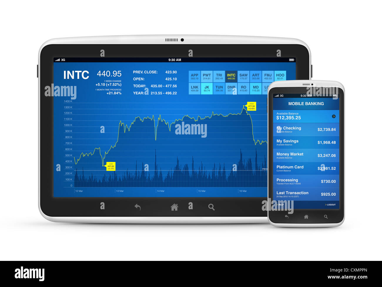 Stock market data and mobile banking interface on modern digital tablet ...
