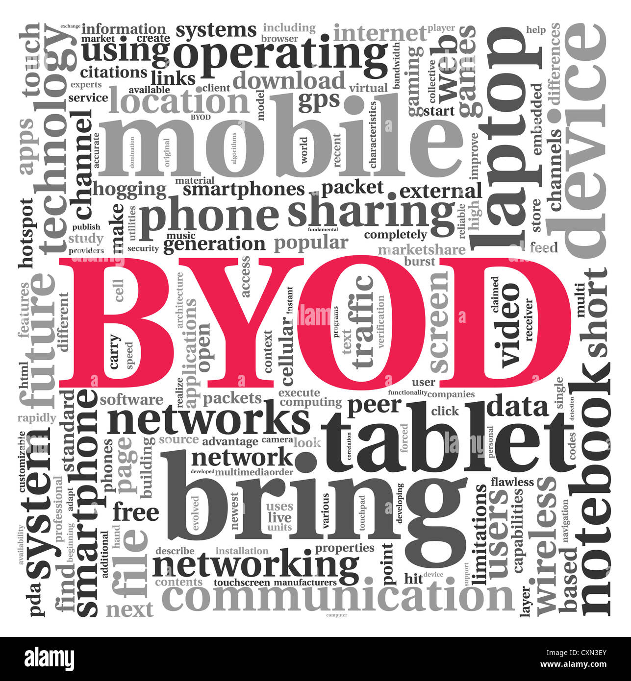 BYOD - bring your own device concept in tag cloud Stock Photo - Alamy