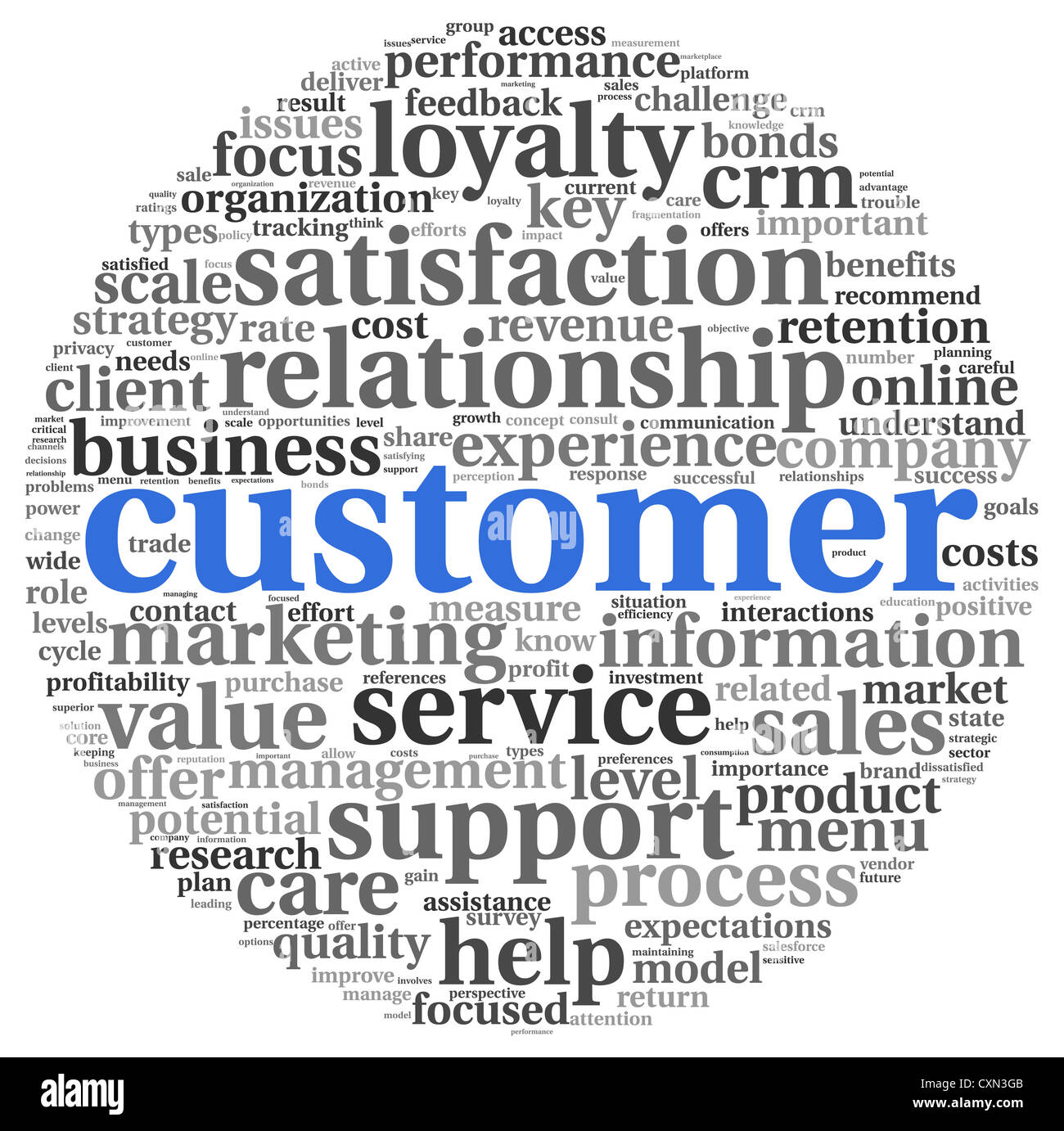 Customer concept in word tag clound on white Stock Photo - Alamy