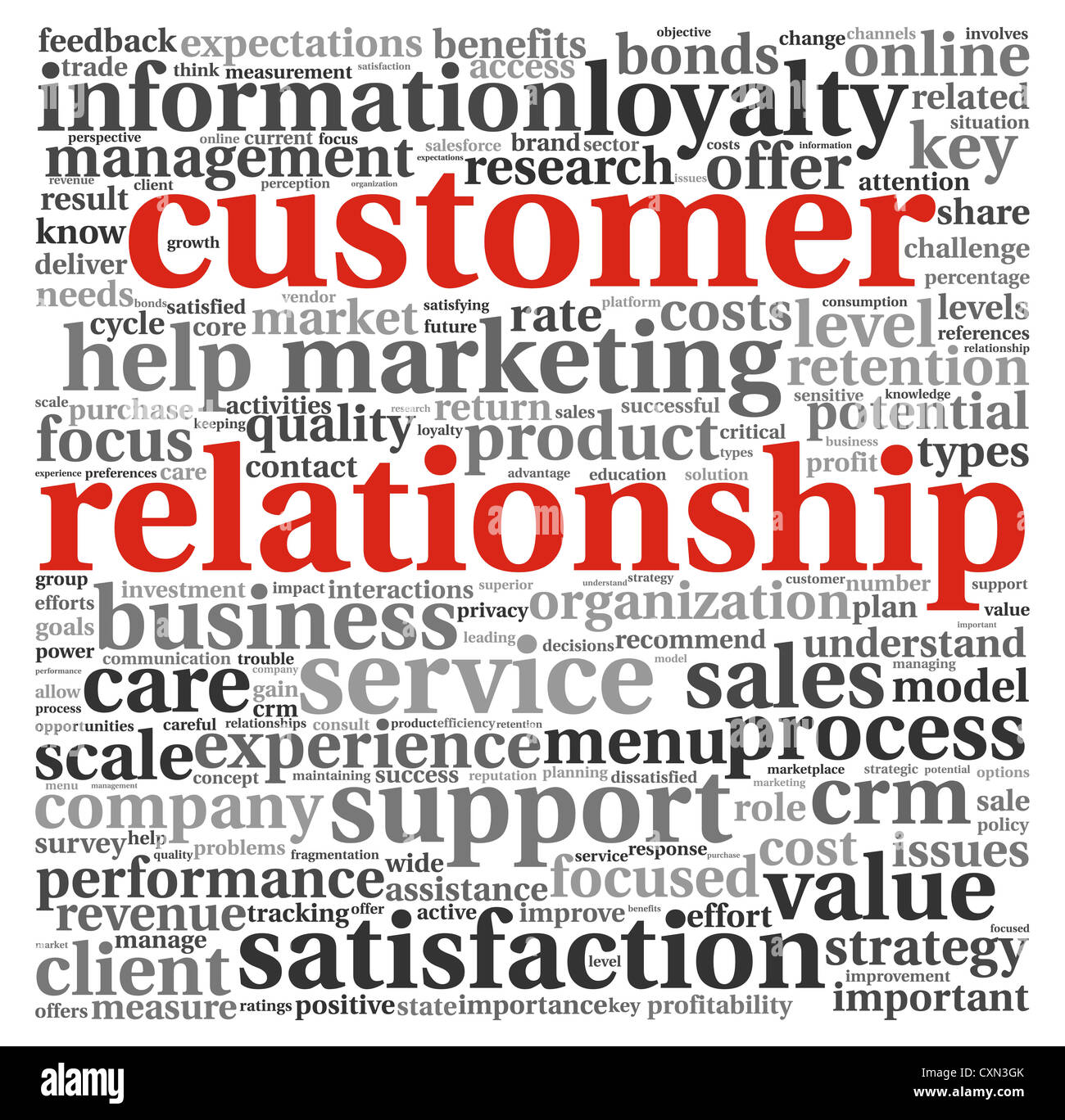 Customer relationship concept in word tag clound on white Stock Photo ...