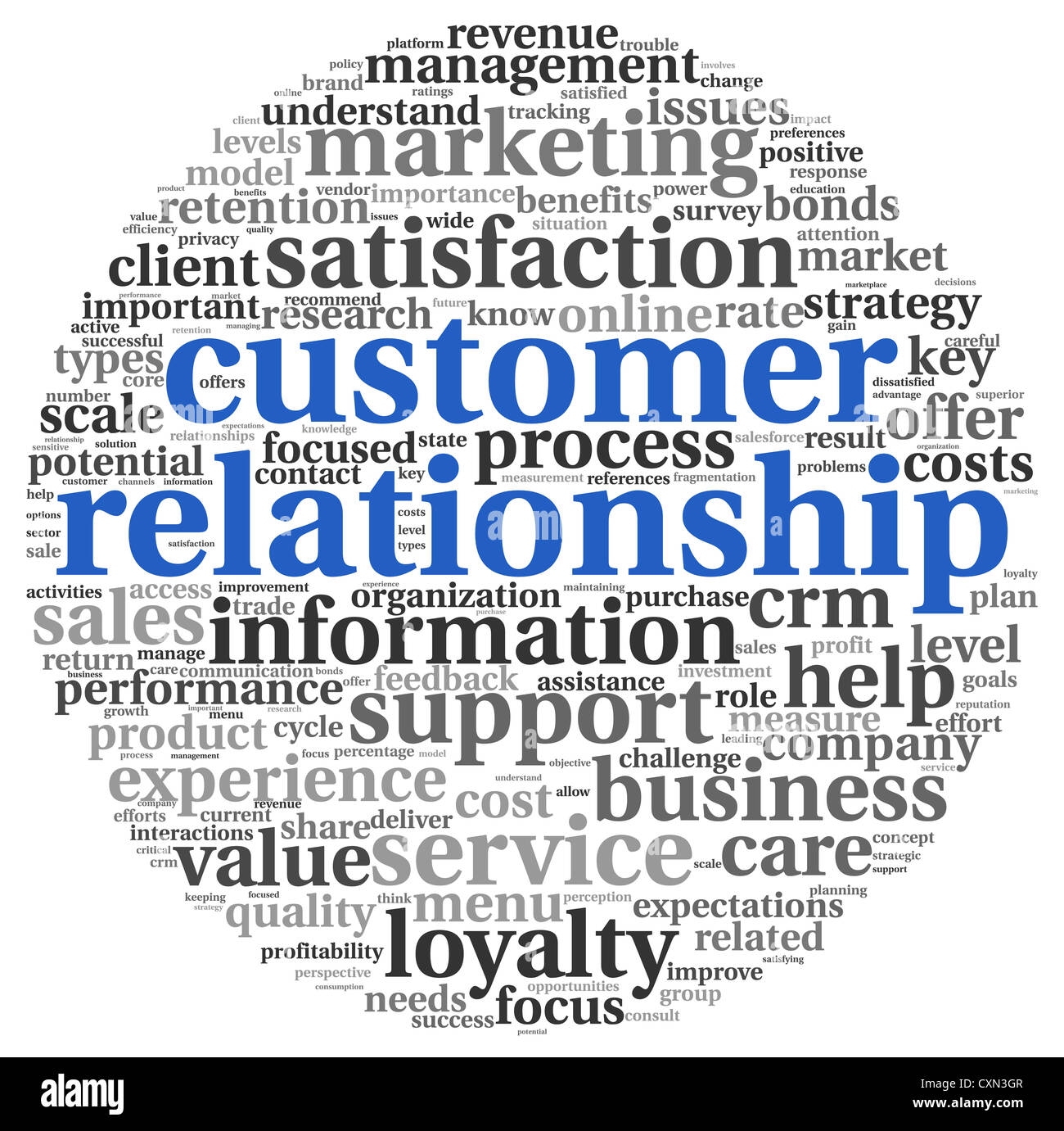 Customer relationship concept in word tag clound on white Stock Photo ...