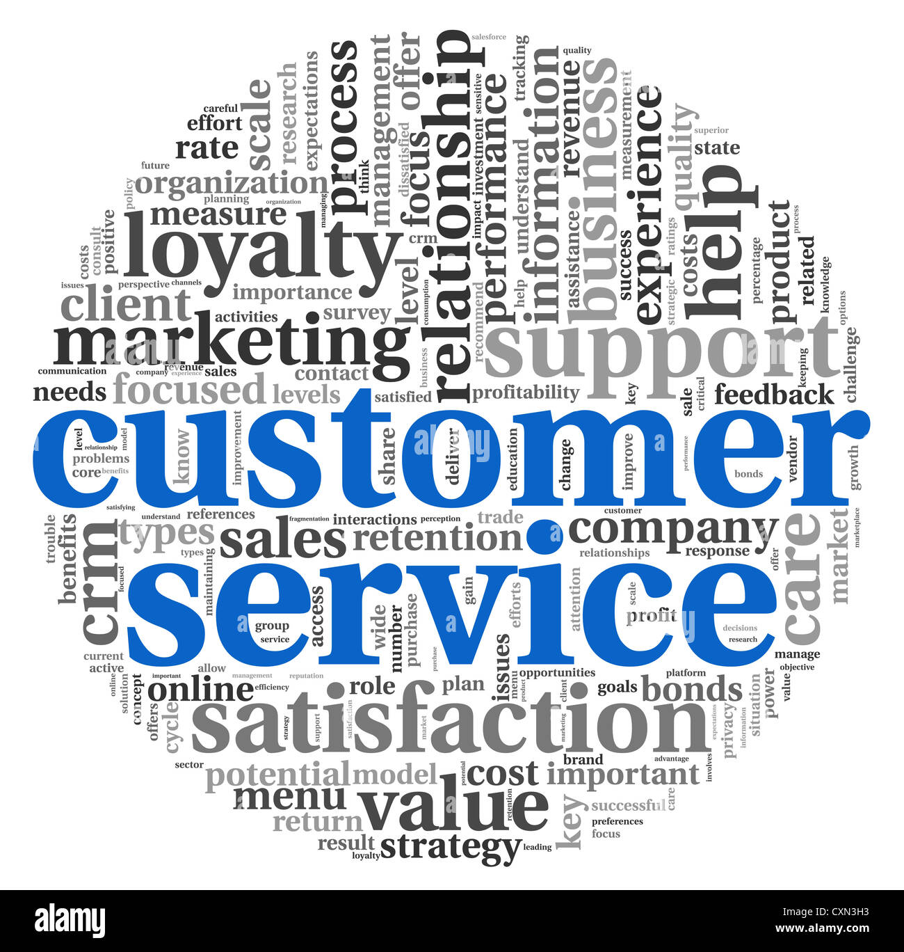 Customer service concept in word tag clound on white Stock Photo - Alamy