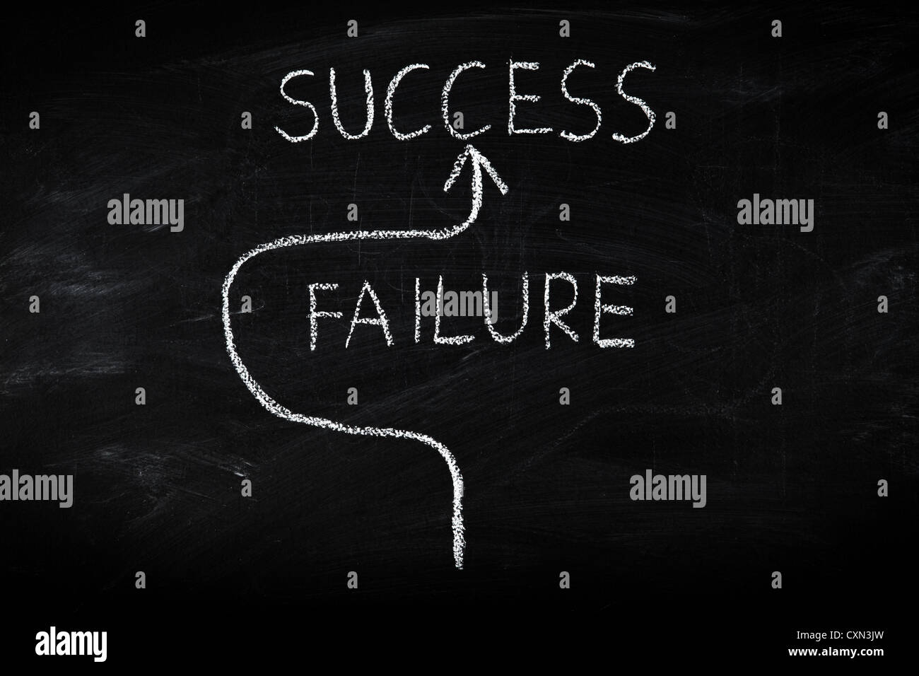 Way to success and avoiding failure concept on blackboard Stock Photo ...