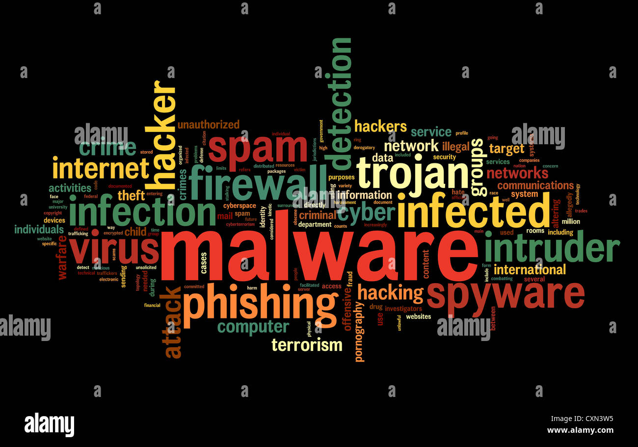 Malware concept in word tag cloud on black background Stock Photo - Alamy
