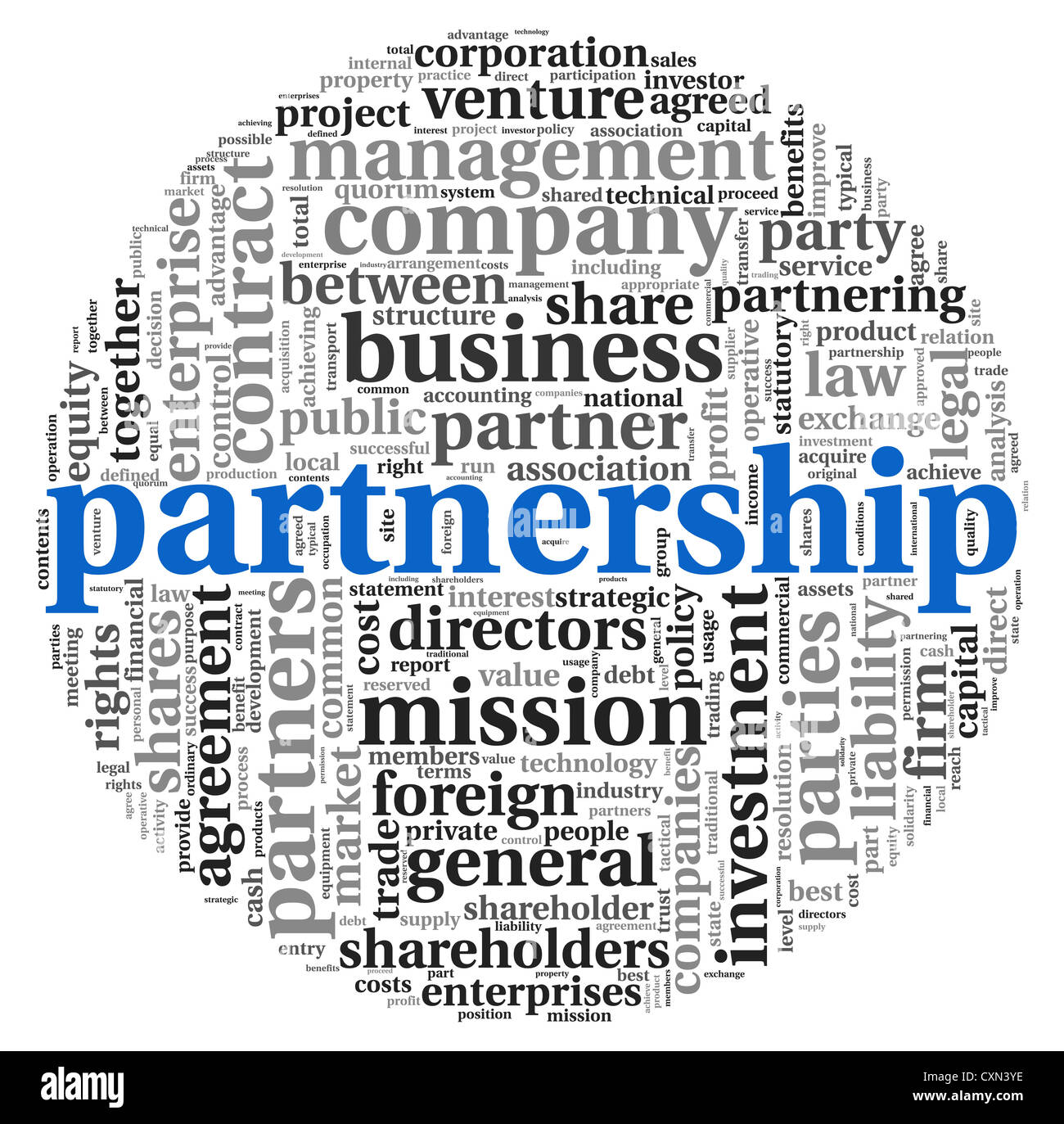 Partnership and business concept in tag cloud on white Stock Photo - Alamy