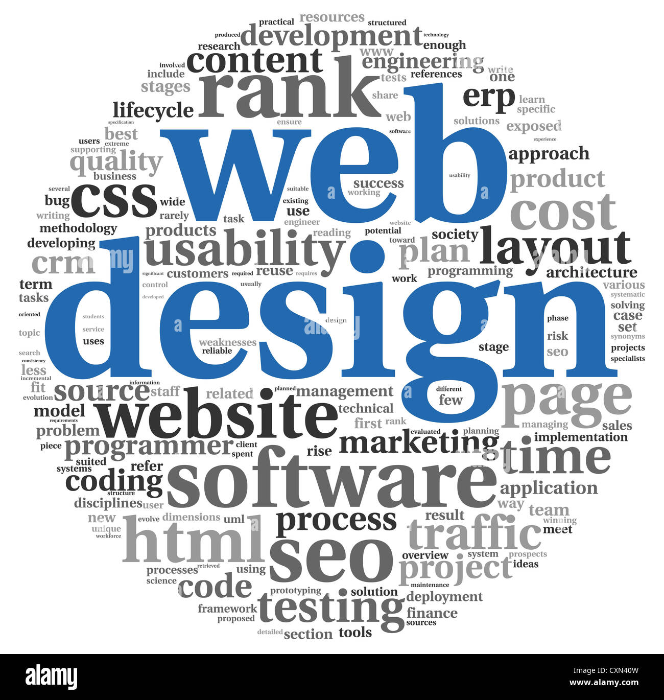 Web design concept in word tag cloud on white background Stock Photo ...
