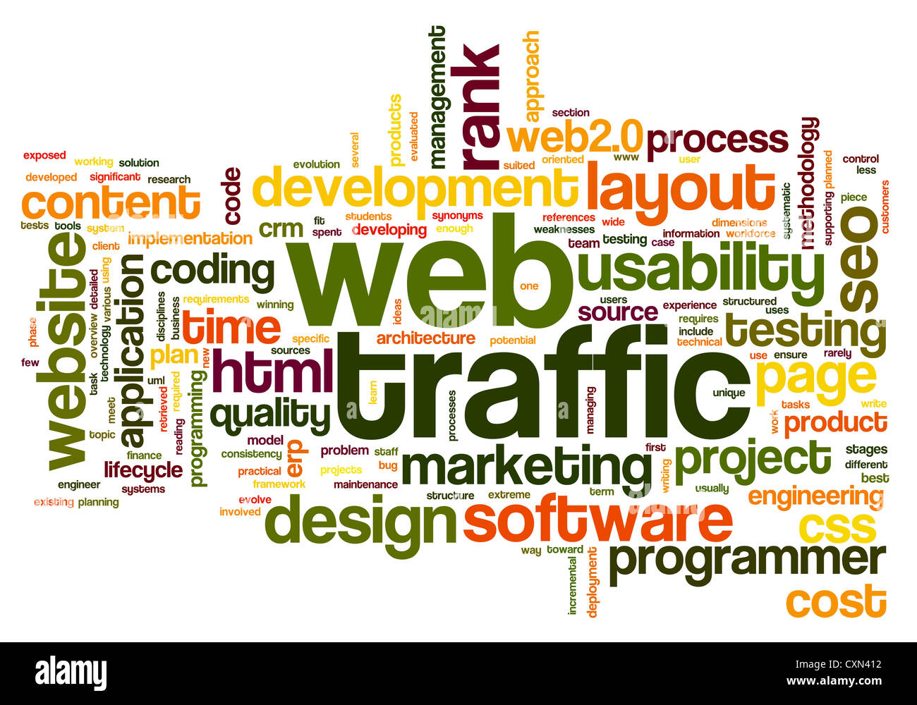 Web traffic concept in word tag cloud on white Stock Photo - Alamy