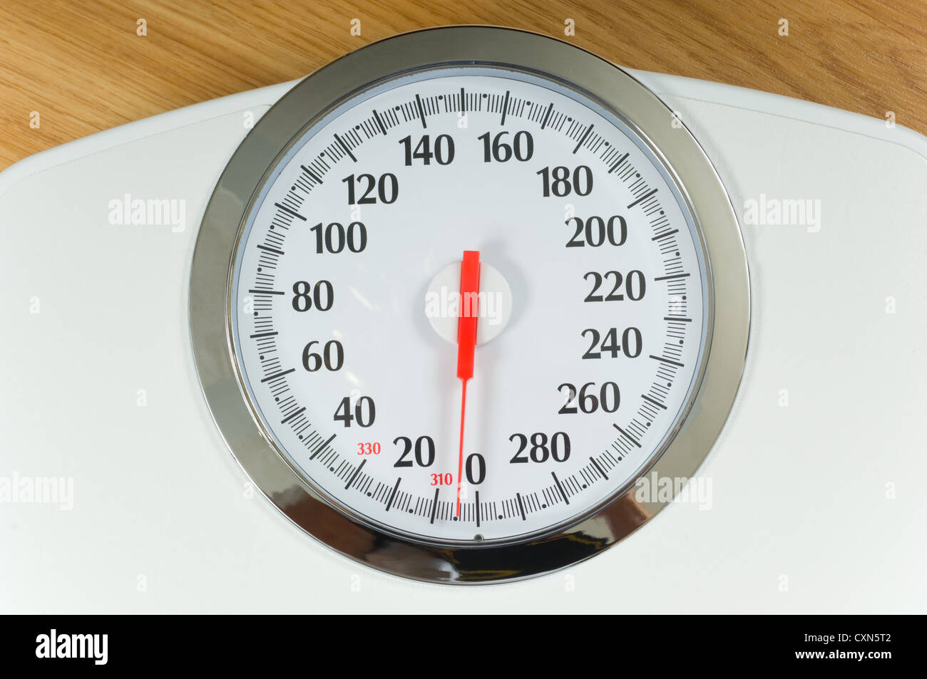 Large face bathroom scale with dial and chrome finishing around face ...