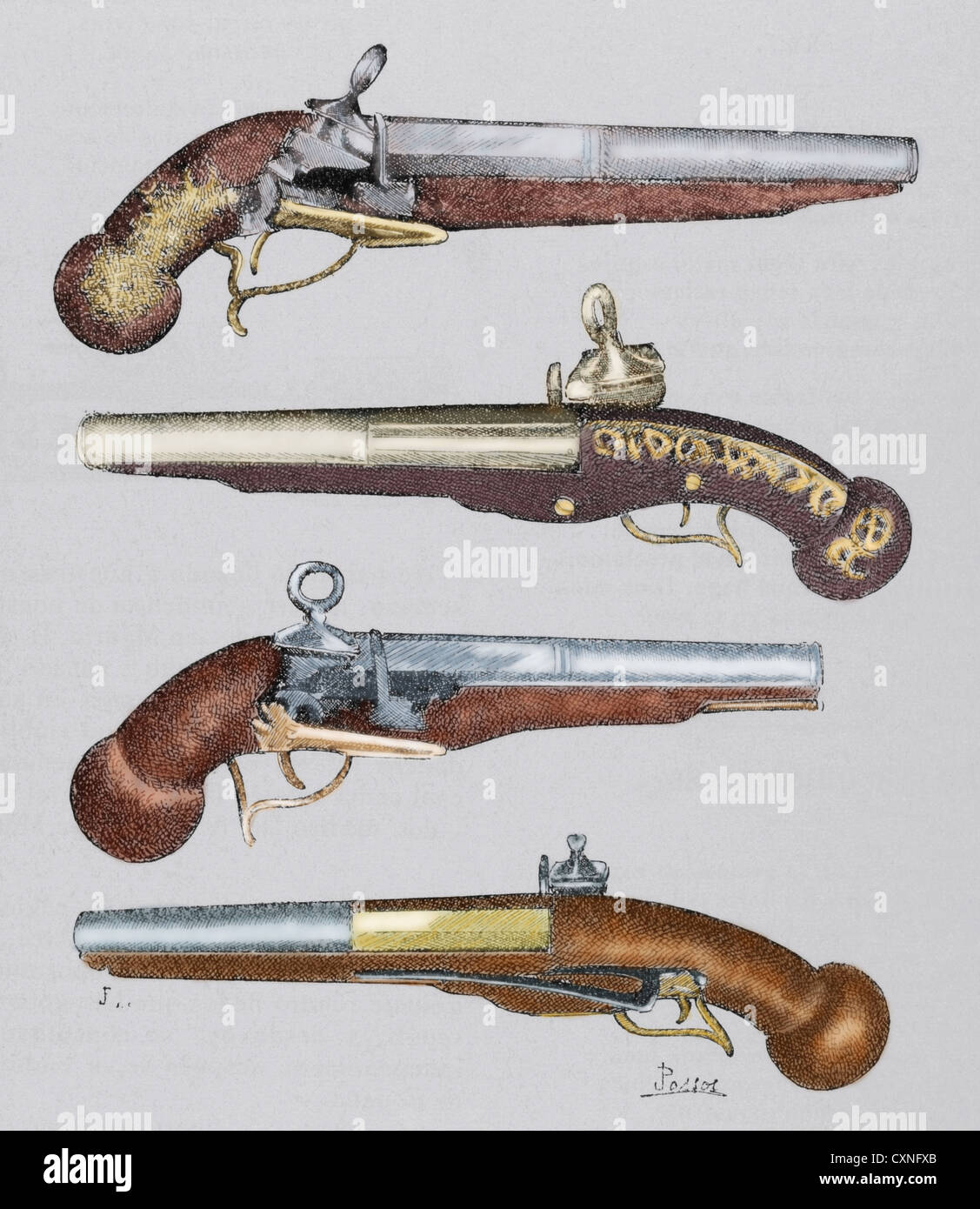 Ancient weapons. 18th century. From top to bottom: Catalan pistol, Arab ...