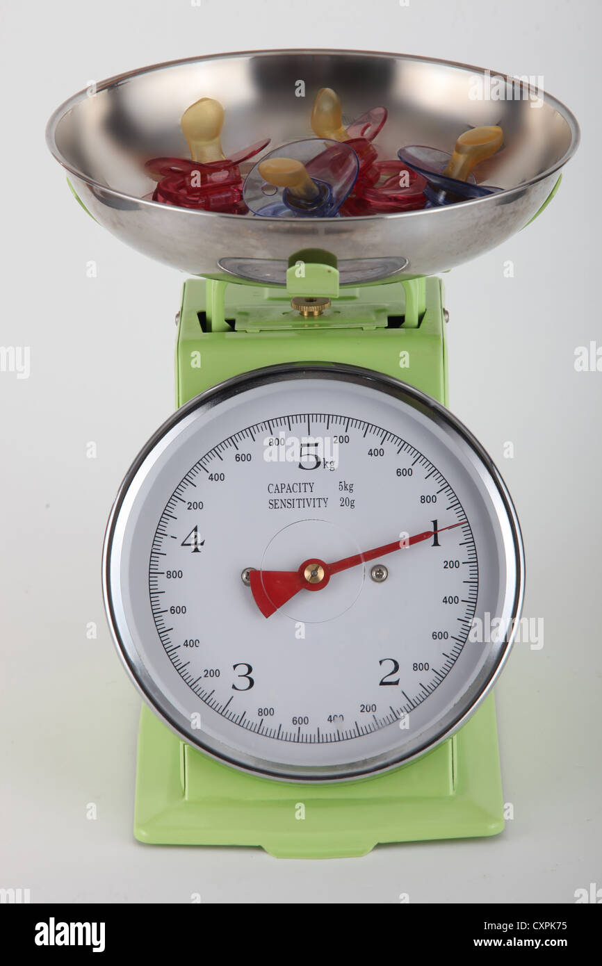 Teat shape hi-res stock photography and images - Alamy