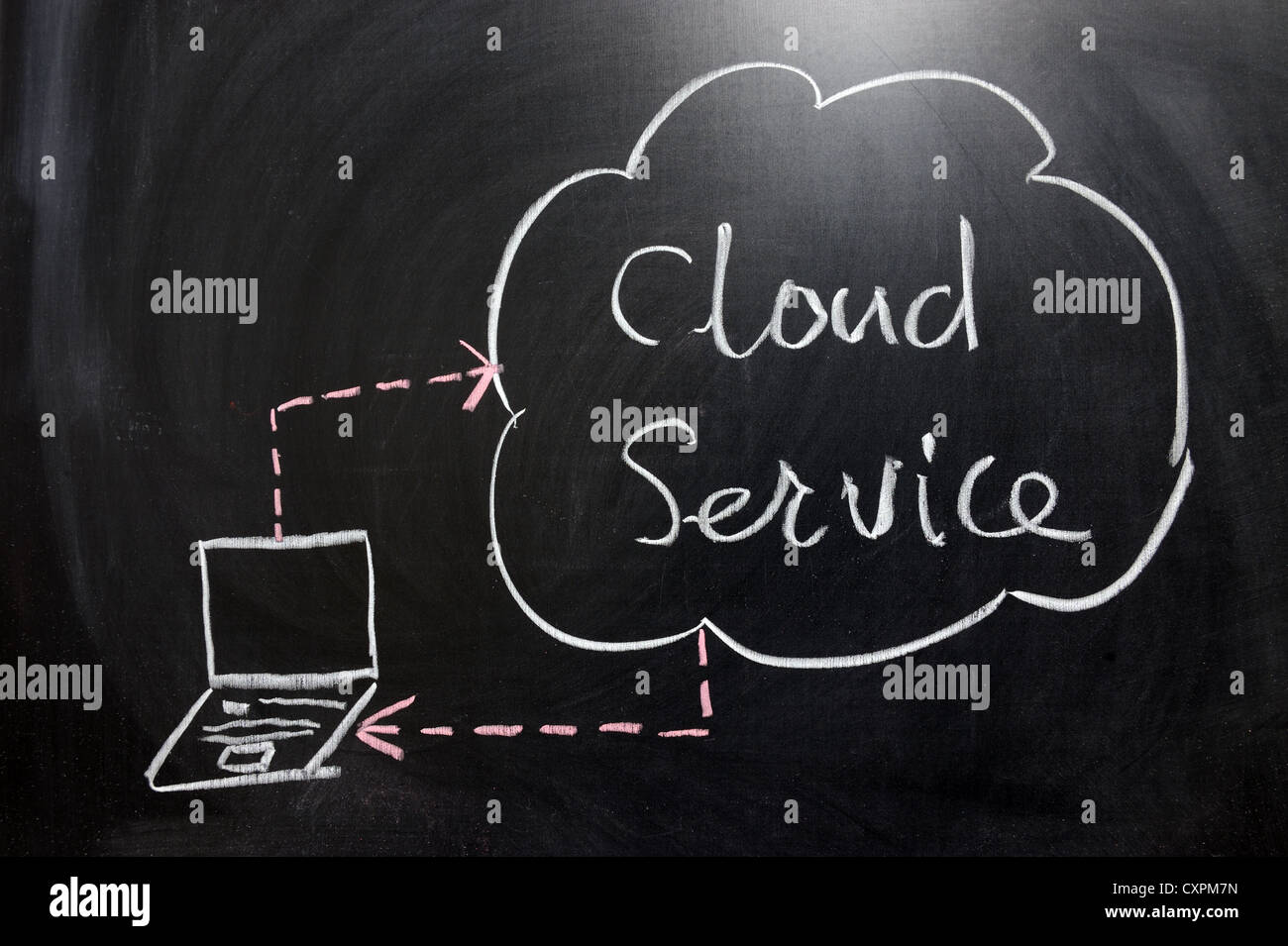 Cloud computing architecture text hi-res stock photography and images ...