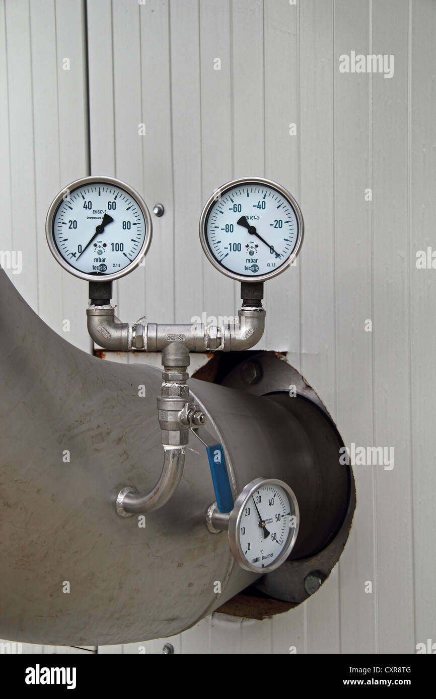 Meters, gauges, biogas plant Stock Photo - Alamy