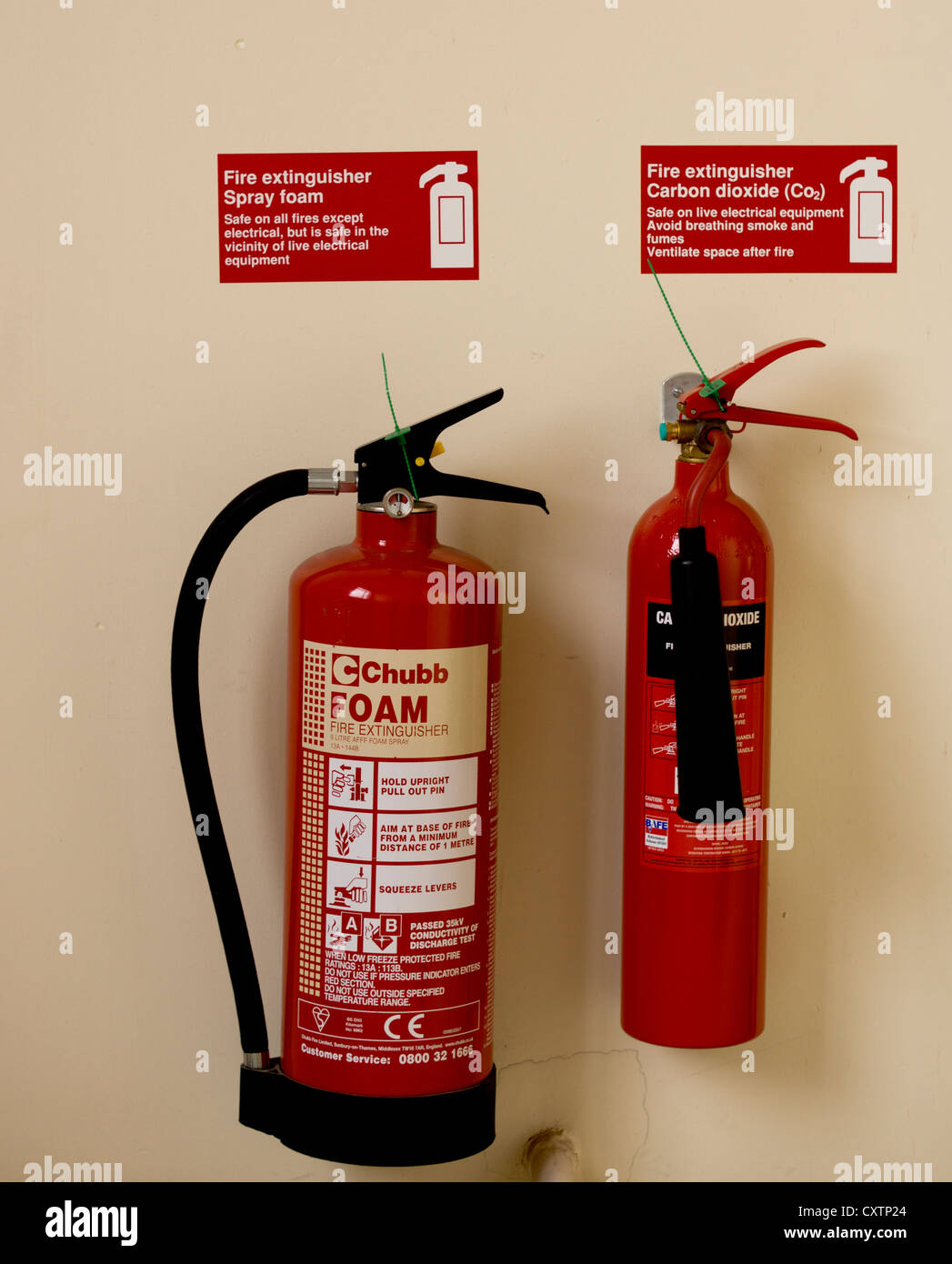 Carbon Dioxide Fire Extinguisher