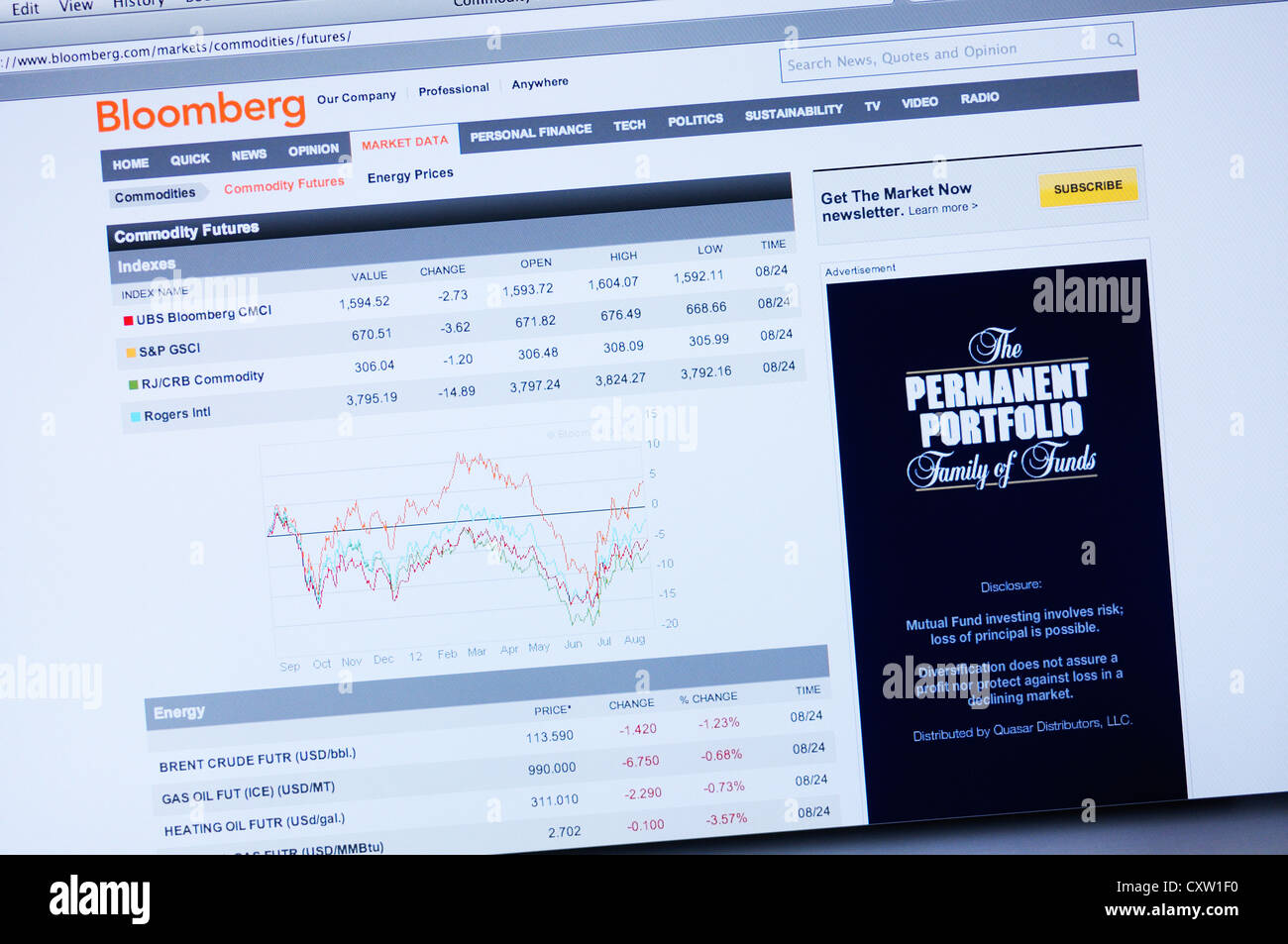 Bloomberg computer hi-res stock photography and images - Alamy