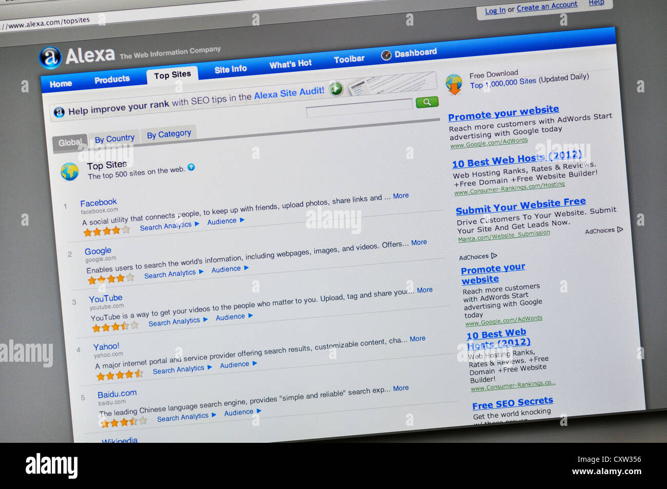 Websites ranking hi-res stock photography and images - Alamy